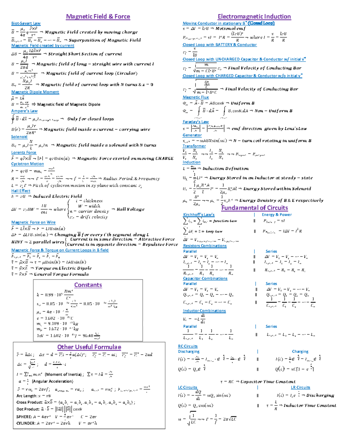 Equation Sheet - Final - Electromagnetic Induction Magnetic Field Force ...