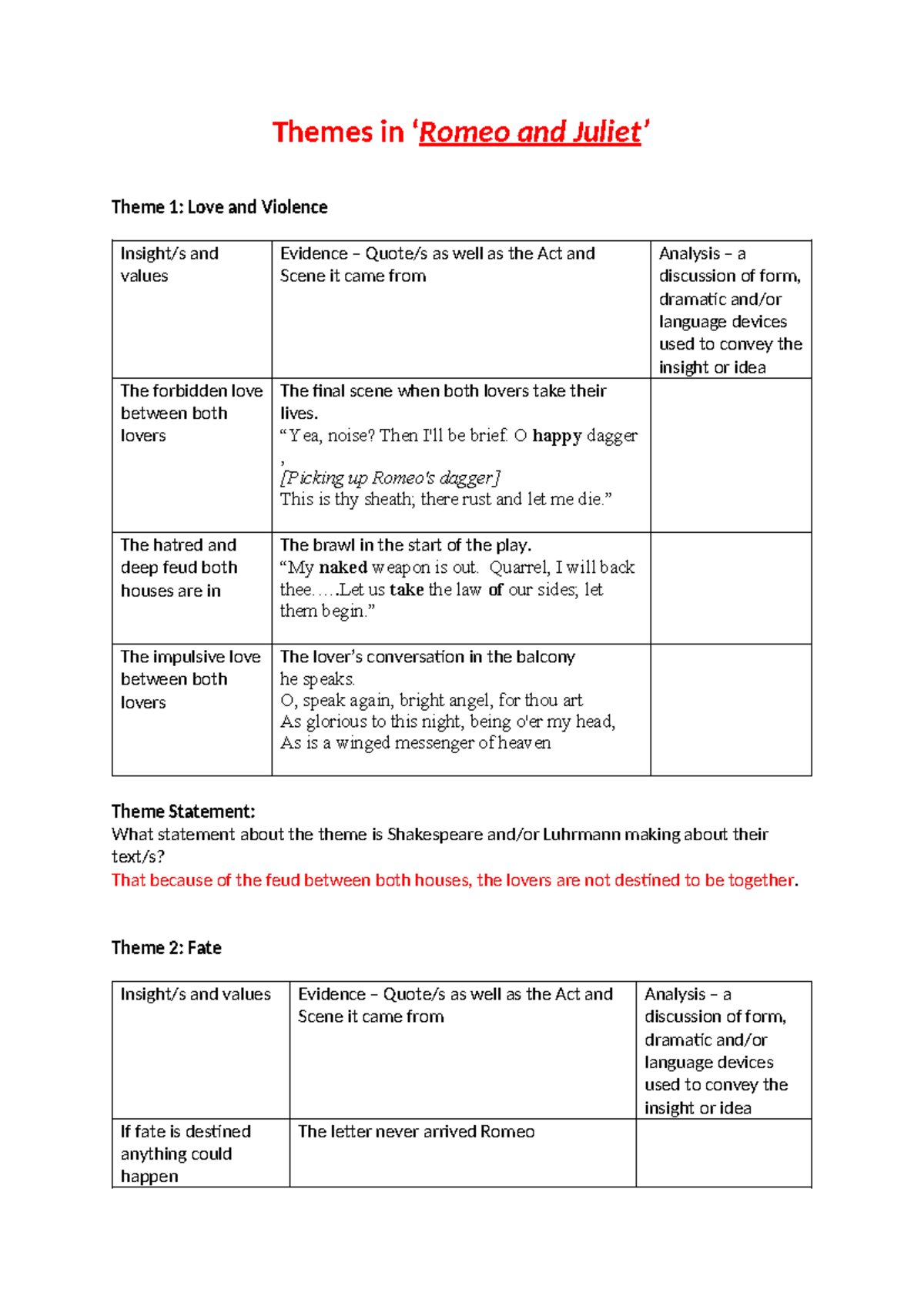Romeo and juilet - engish - Themes in ‘Romeo and Juliet’ Theme 1: Love ...