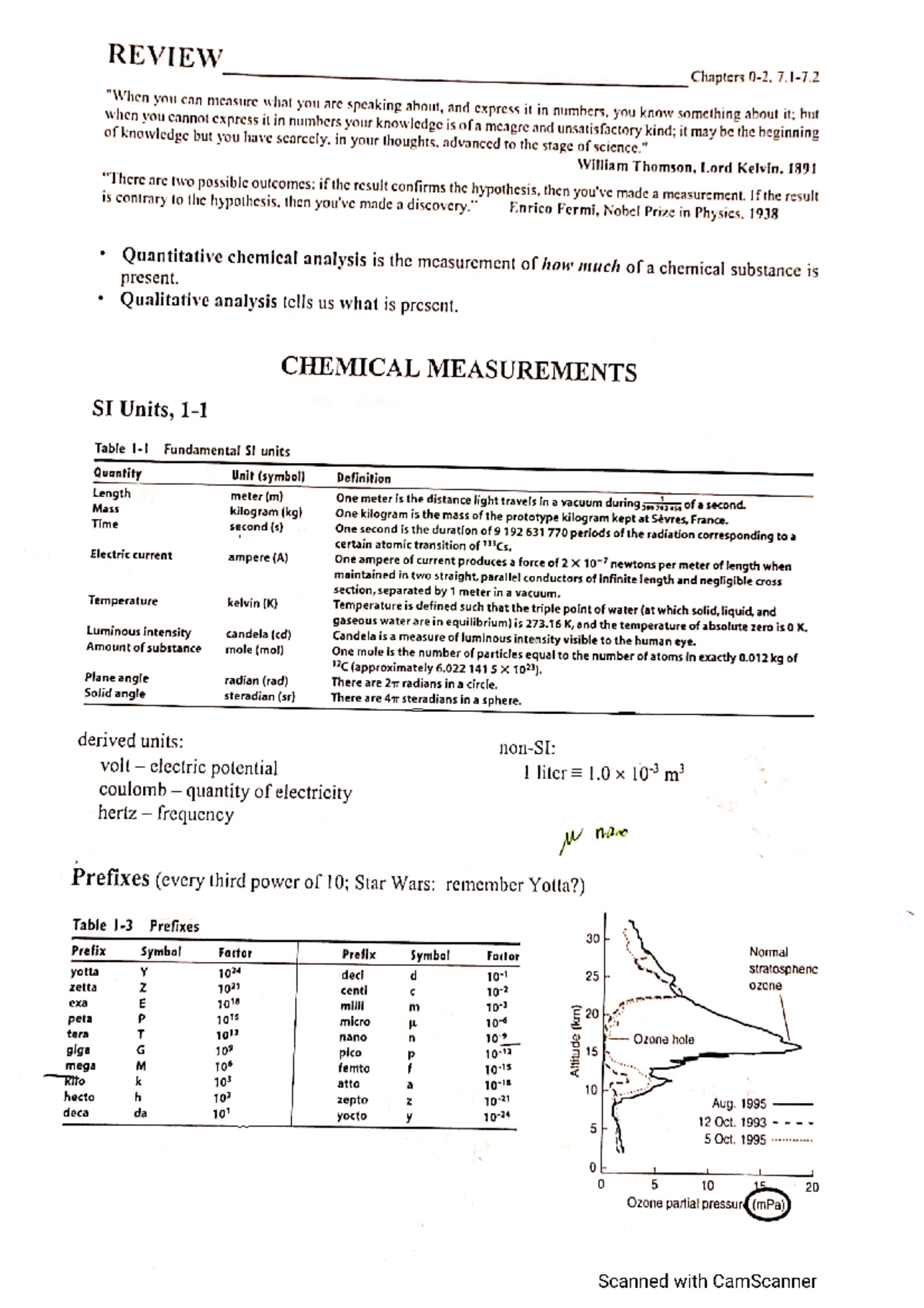 Chap 1,2, and 7 - Lecture notes Chapter 1,2 and 7 - CHEM 222 - Studocu