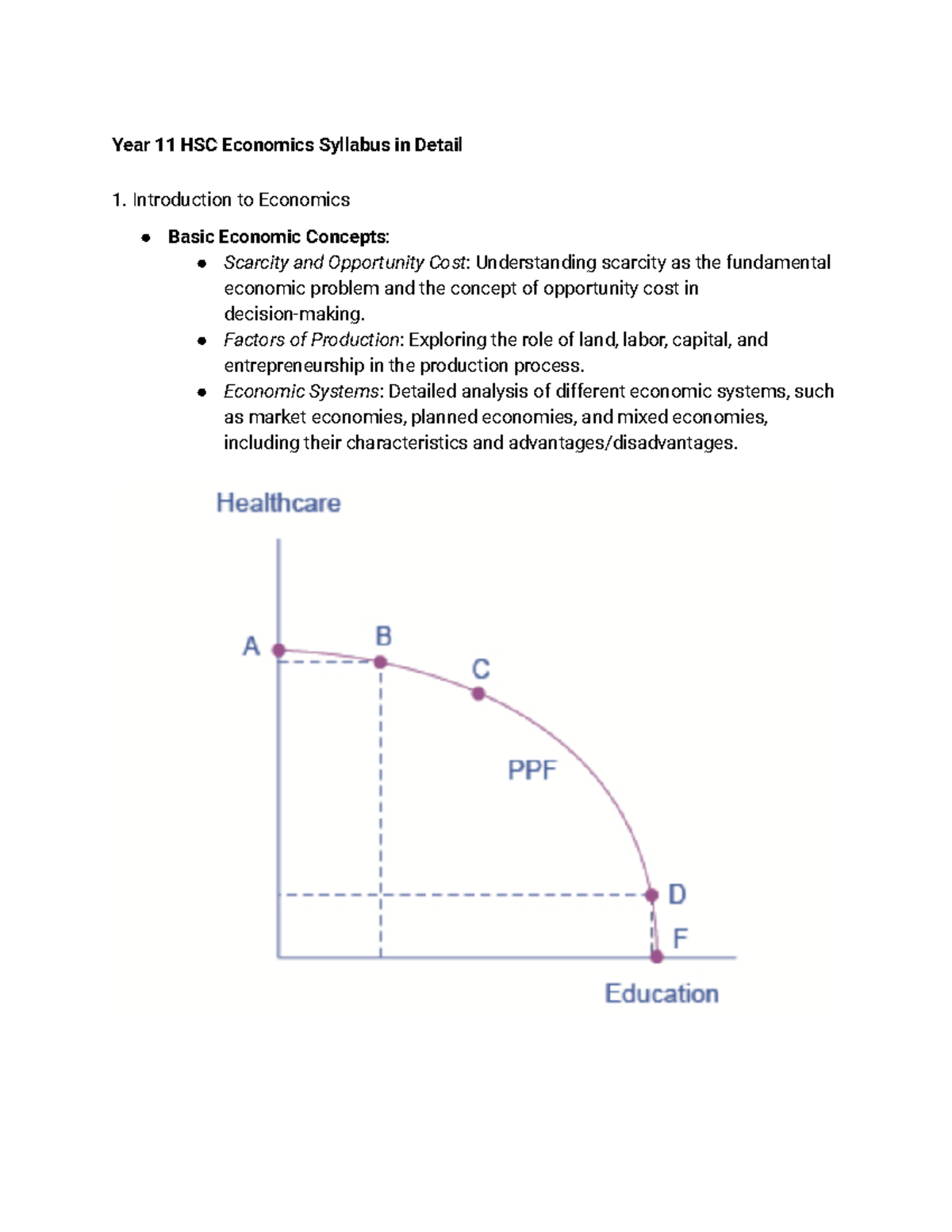 Year 11 HSC Economics Summary - Year 11 HSC Economics Syllabus in ...