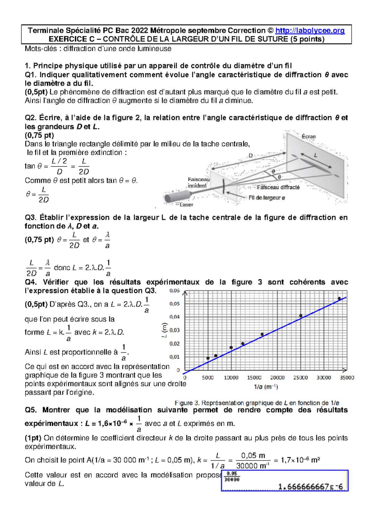 2022 09 Metro J1 Exo C Correction Diffraction Suture 5pts - Terminale Spécialité PC Bac 2022 ...
