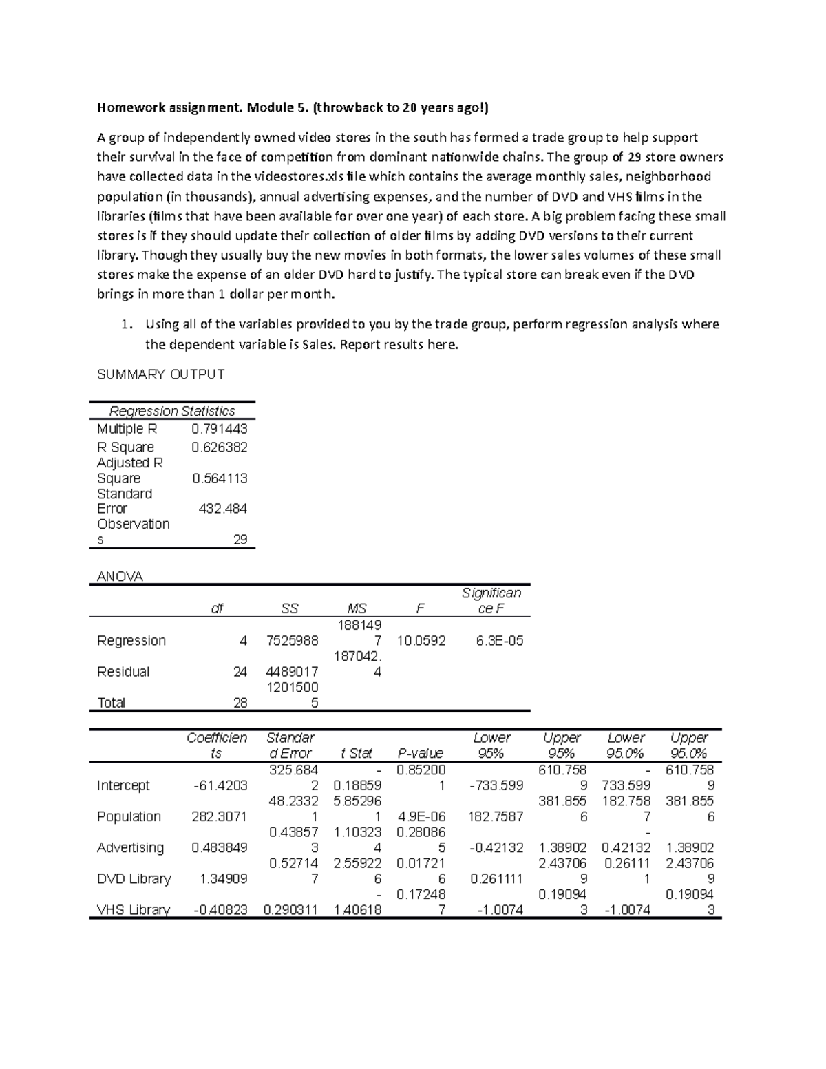 Module 5. Homework assignment - Homework assignment. Module 5. (throwback to 20 years ago!) A ...