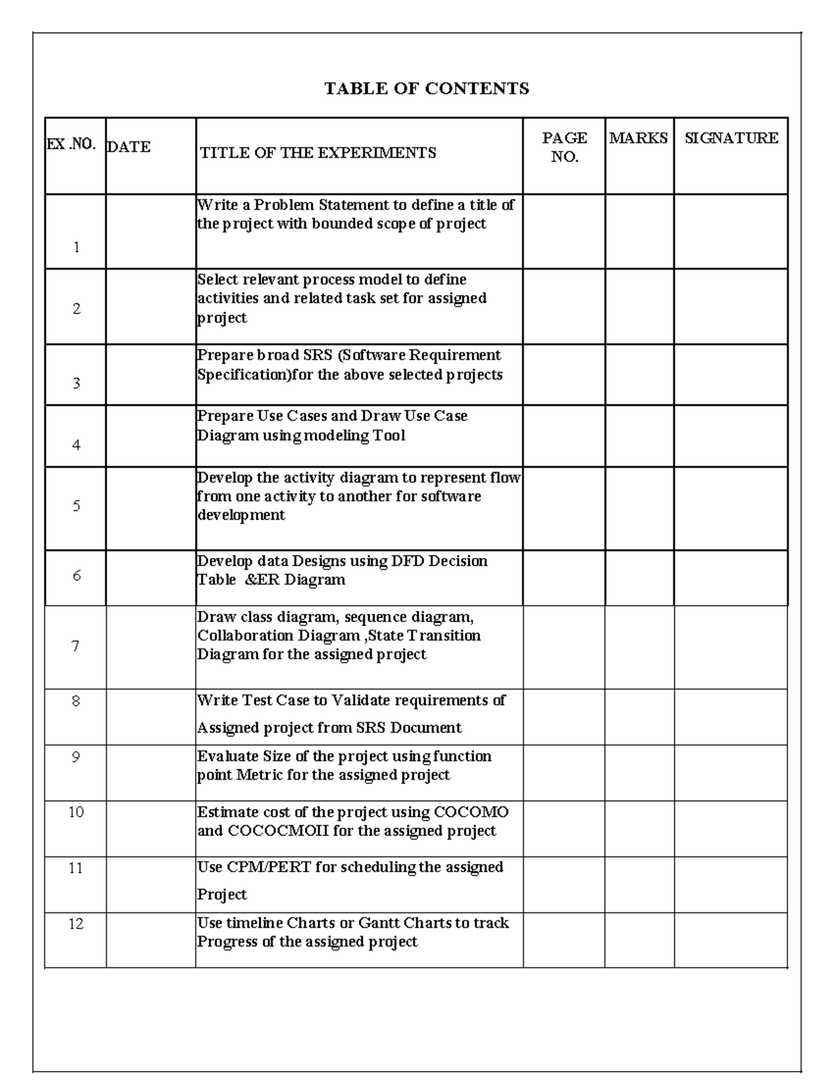 Software lab manual - Lab - TABLE OF CONTENTS EX. NO. DATE TITLE OF THE ...