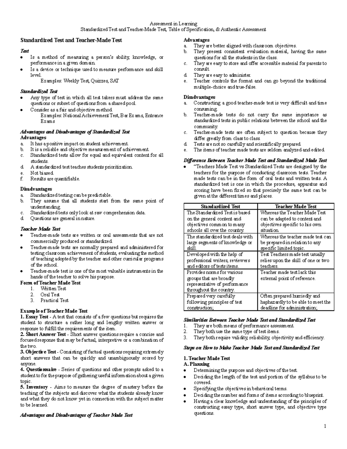 Standardized and Teacher-Made Test, Table of Specification, & Authentic ...