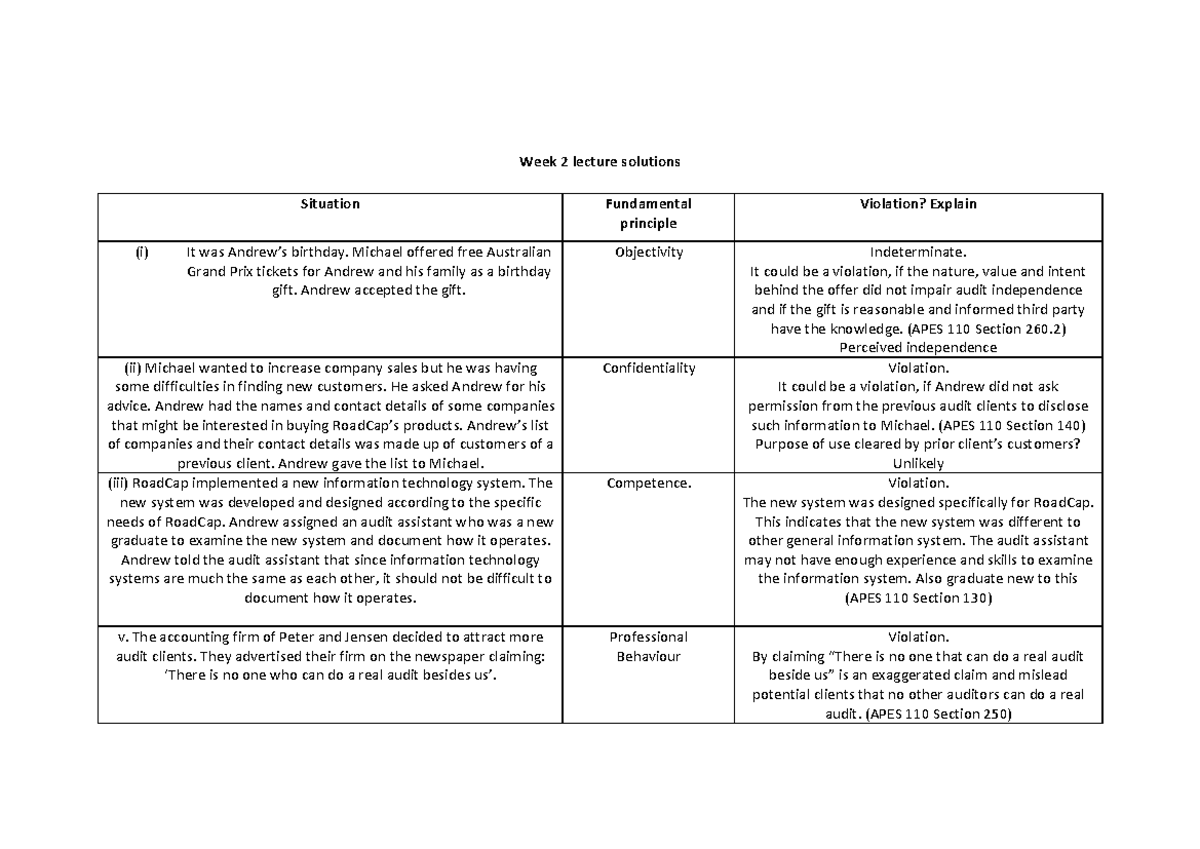 Week 2 solutions - tutorial work 2 - Warning: TT: undefined function: 32 Warning: TT: undefined ...