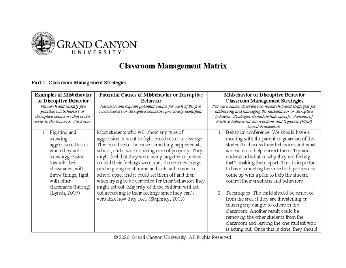 SPD 200 RS Classroom Management Matrix - Classroom Management Matrix ...