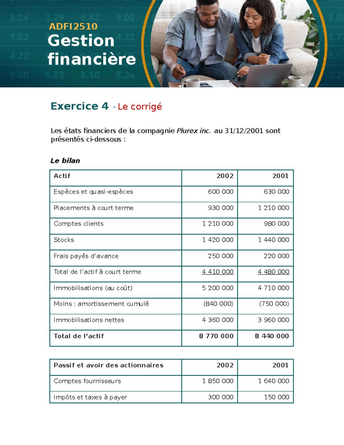 CH9 Exercice 4 - Exercice 4 - Le corrigé Les états financiers de la ...