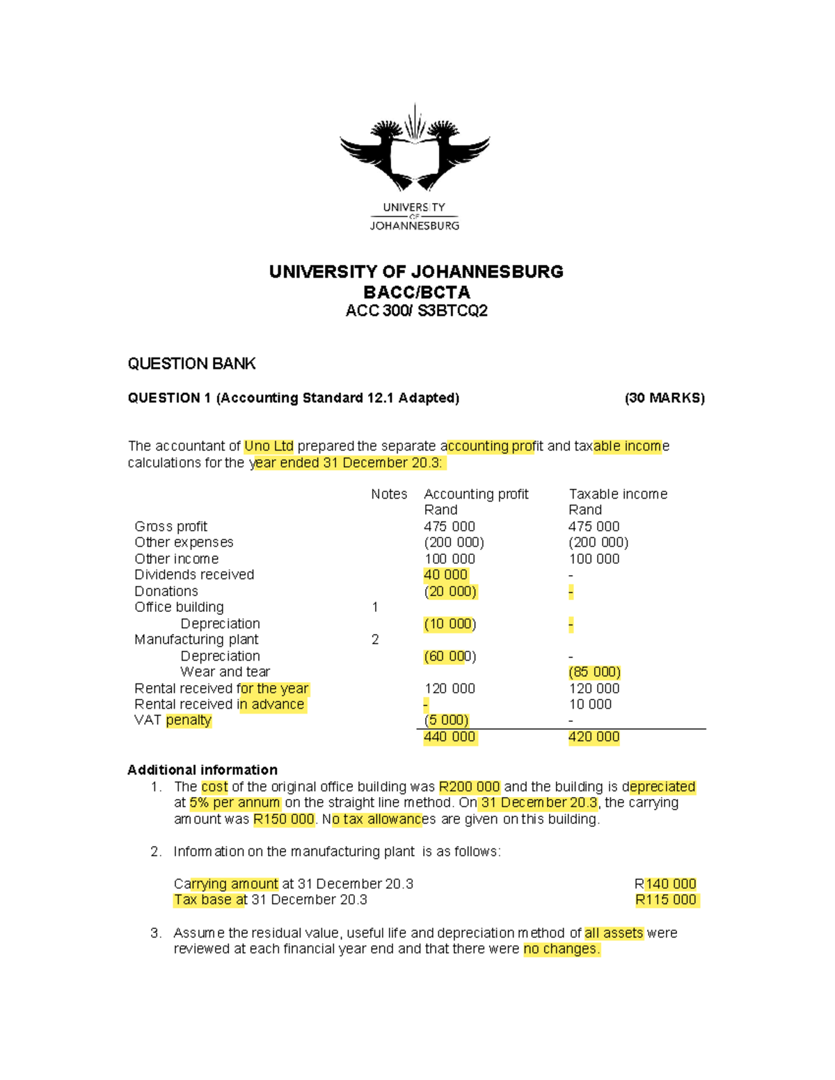 Question Bank 2023 IAS 12 Income Taxes - UNIVERSITY OF JOHANNESBURG ...