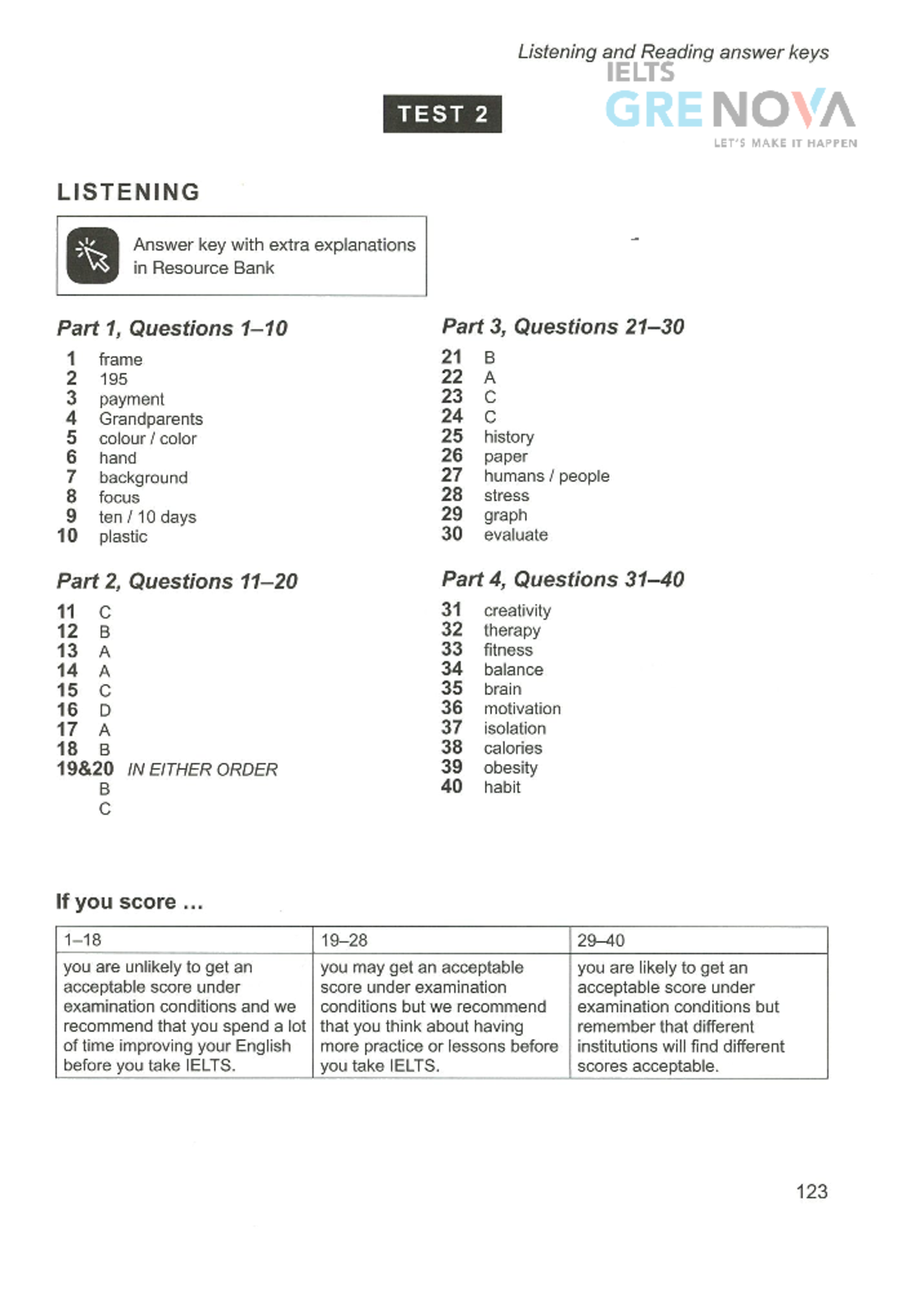 Key Test 2 - Exercise - English Department - Studocu