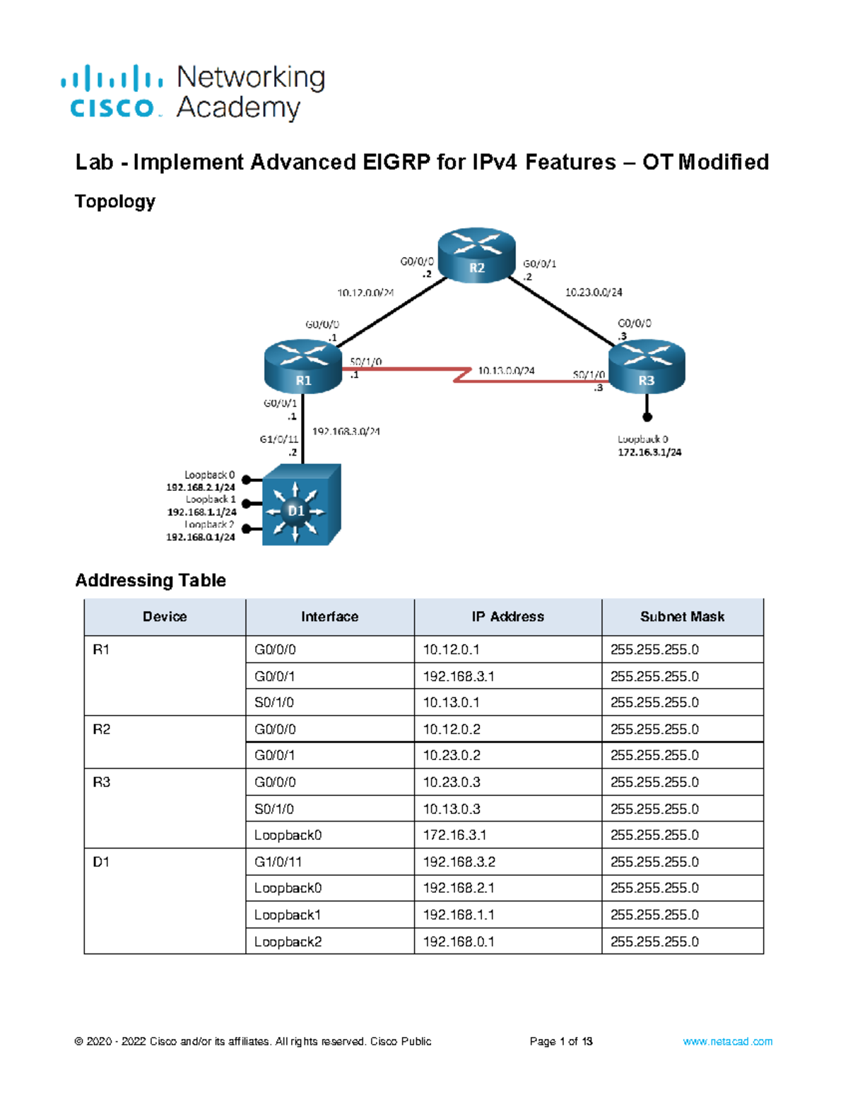 3.1.2 Lab - Implement Advanced Eigrp for IPv4 Features - Topology Addressing Table R1 G0/0/1 ...
