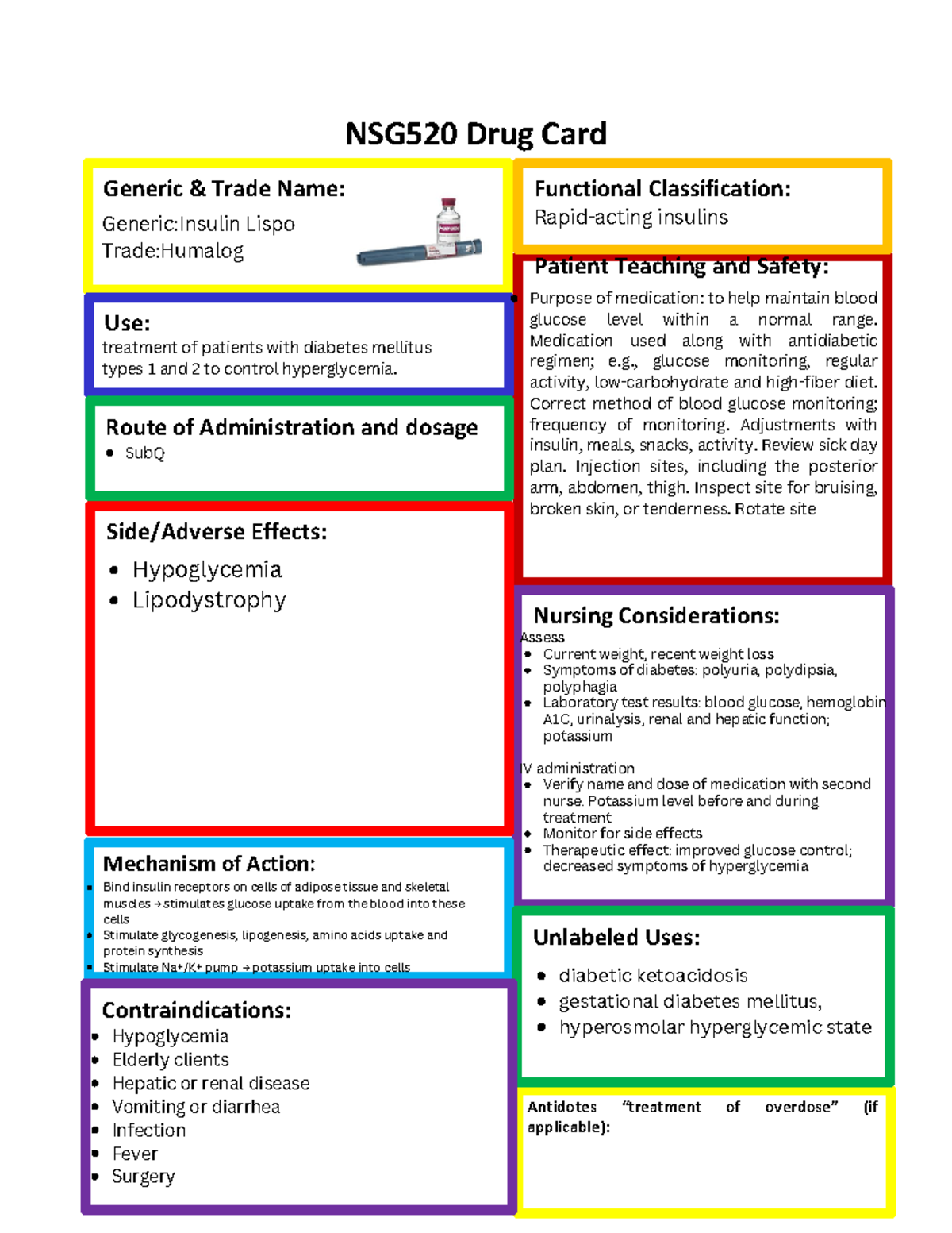 Concept map for pharm/drug card - Antidotes “treatment of overdose” (if ...