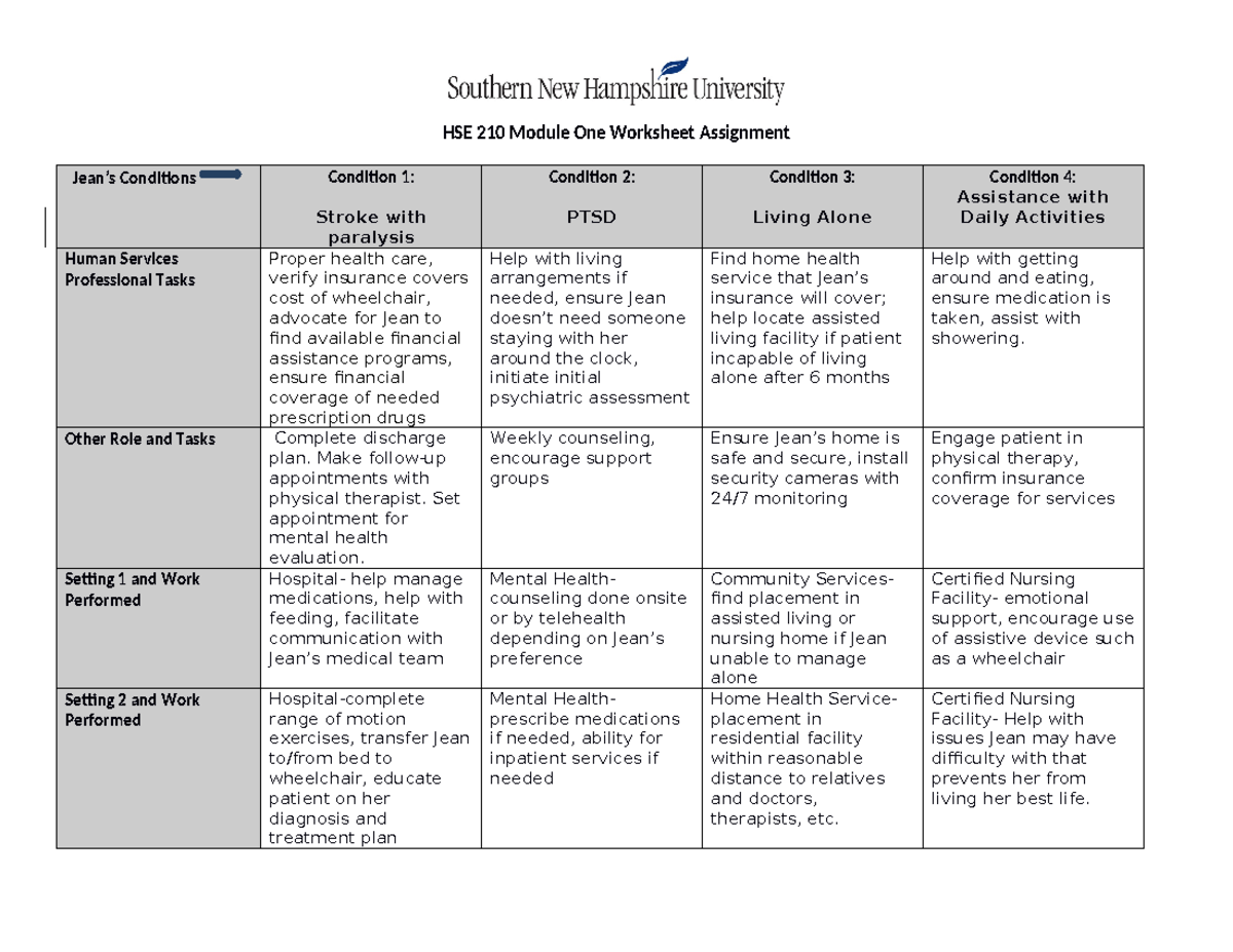 HSE 210 Module One Worksheet Assignment - HSE 210 Module One Worksheet ...