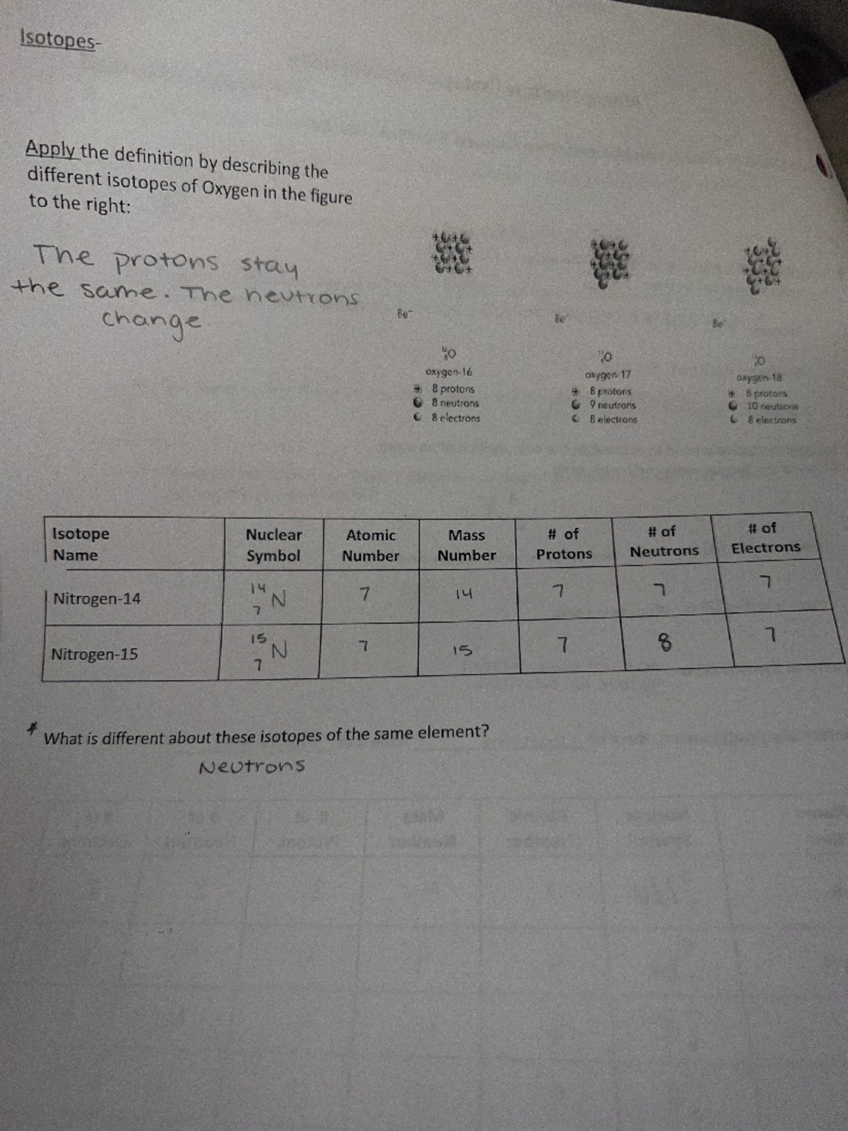 Extra practice Chem 101 - CHEM 101 - Studocu