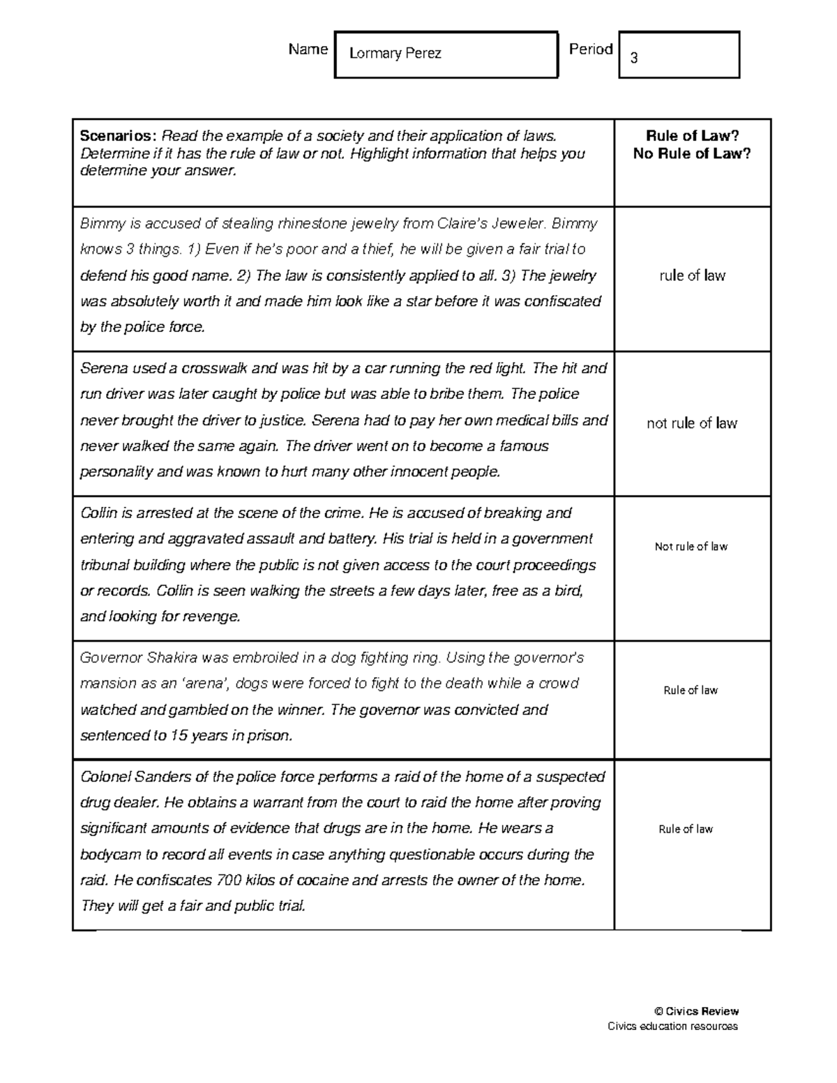 Rule of Law Worksheet - Name Period © Civics Review Civics education ...