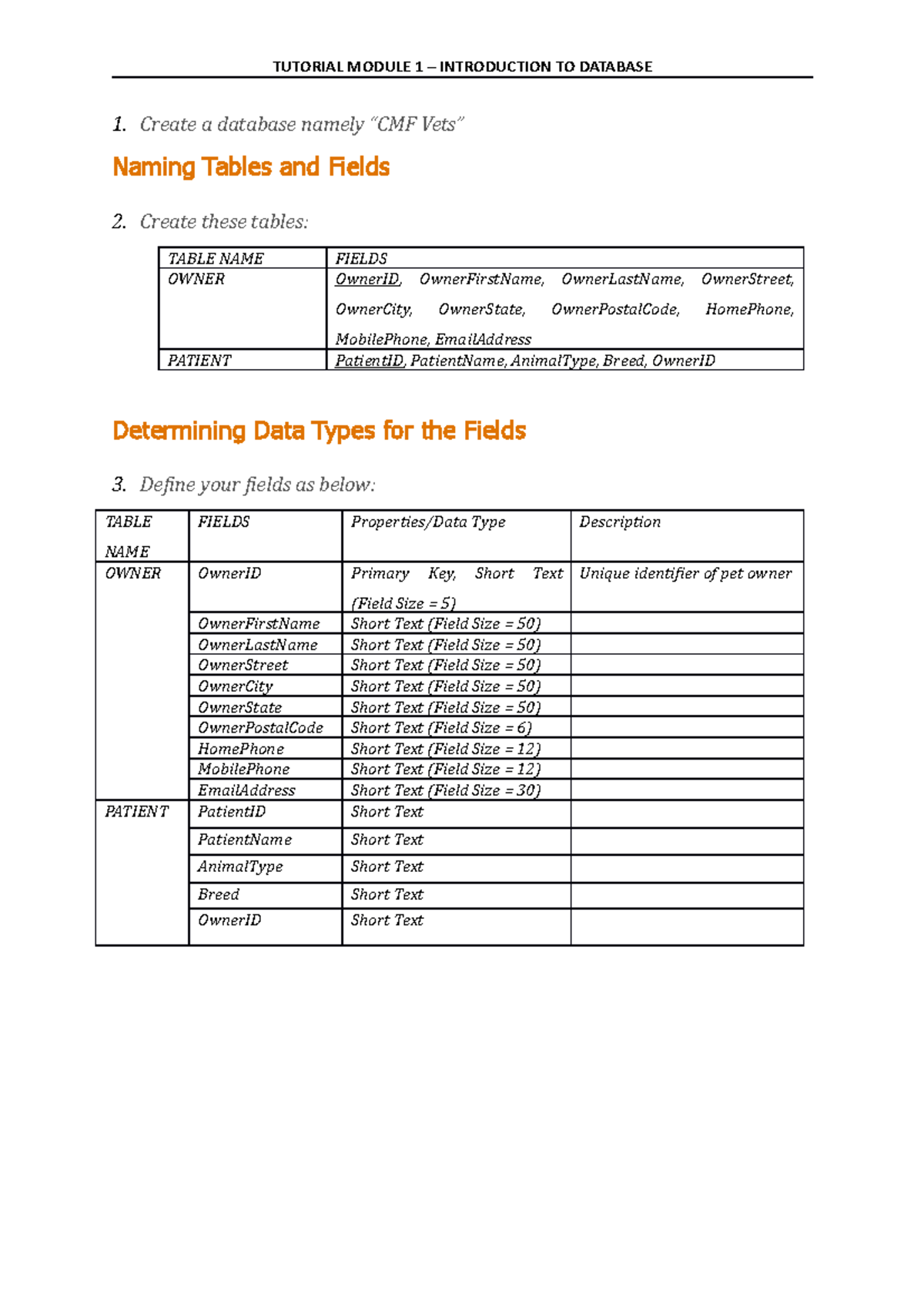 Tutorial Module 1 totu - Business Studies - UiTM - Studocu