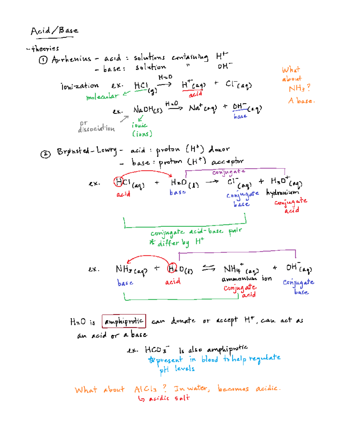 Acid-base summary notes #1 - theories I acid : solutions containing ...