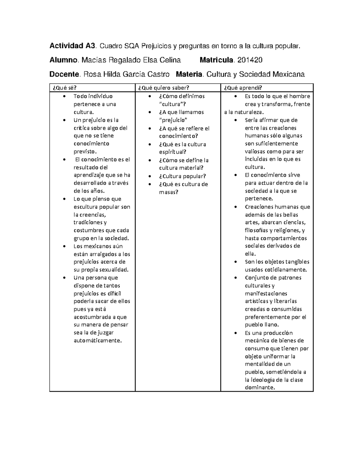 Actividad A3. Cuadro SQA Prejuicios y preguntas en torno a la cultura ...