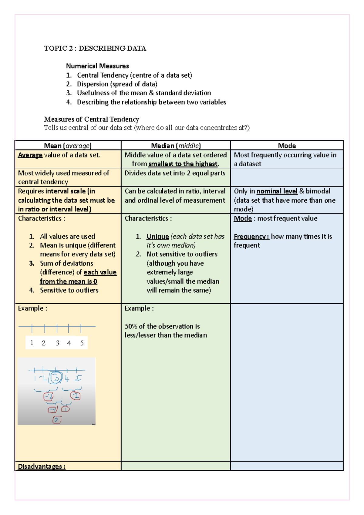 Topic 2 - Describing Data - TOPIC 2 : DESCRIBING DATA Numerical Measures Central Tendency ...