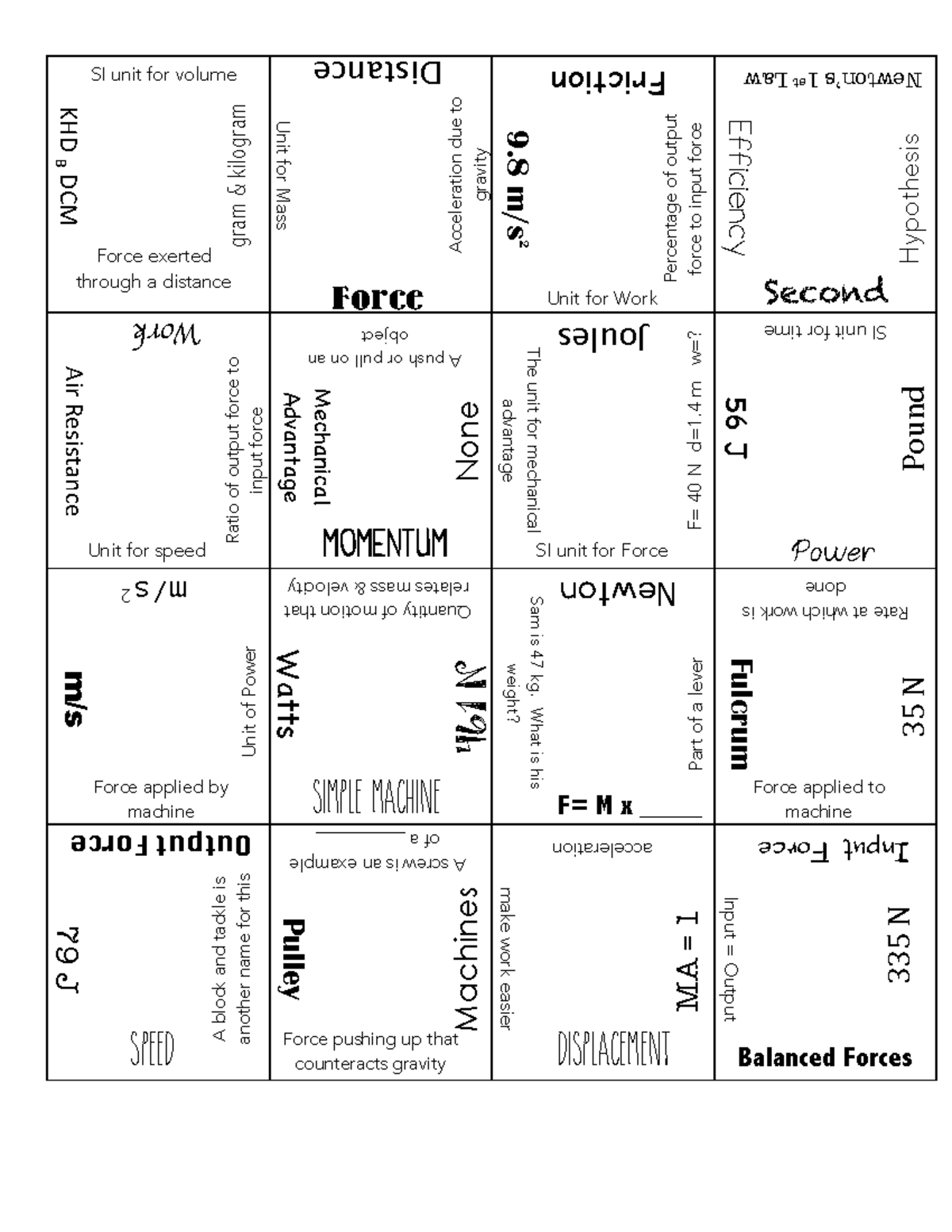 4x4Review Puzzle Work Powerand Simple Machines-1 - Force exerted ...
