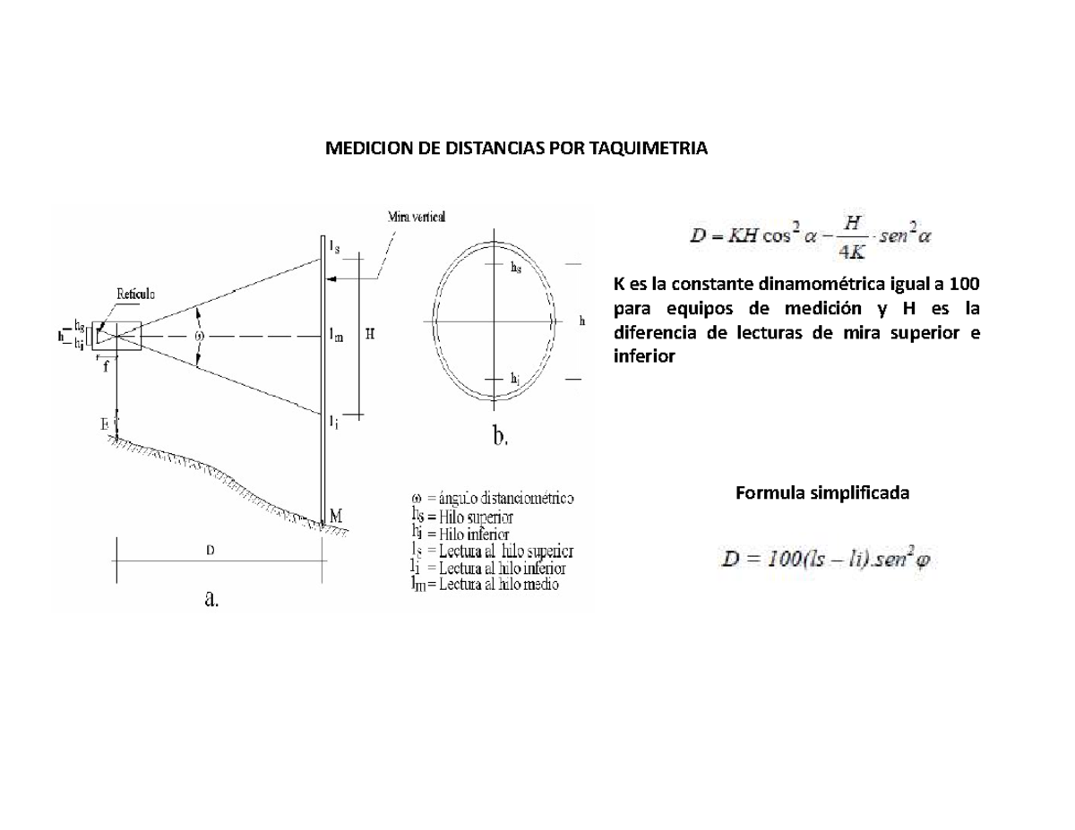 Practica topografia - Topografía - MEDICION DE DISTANCIAS POR ...