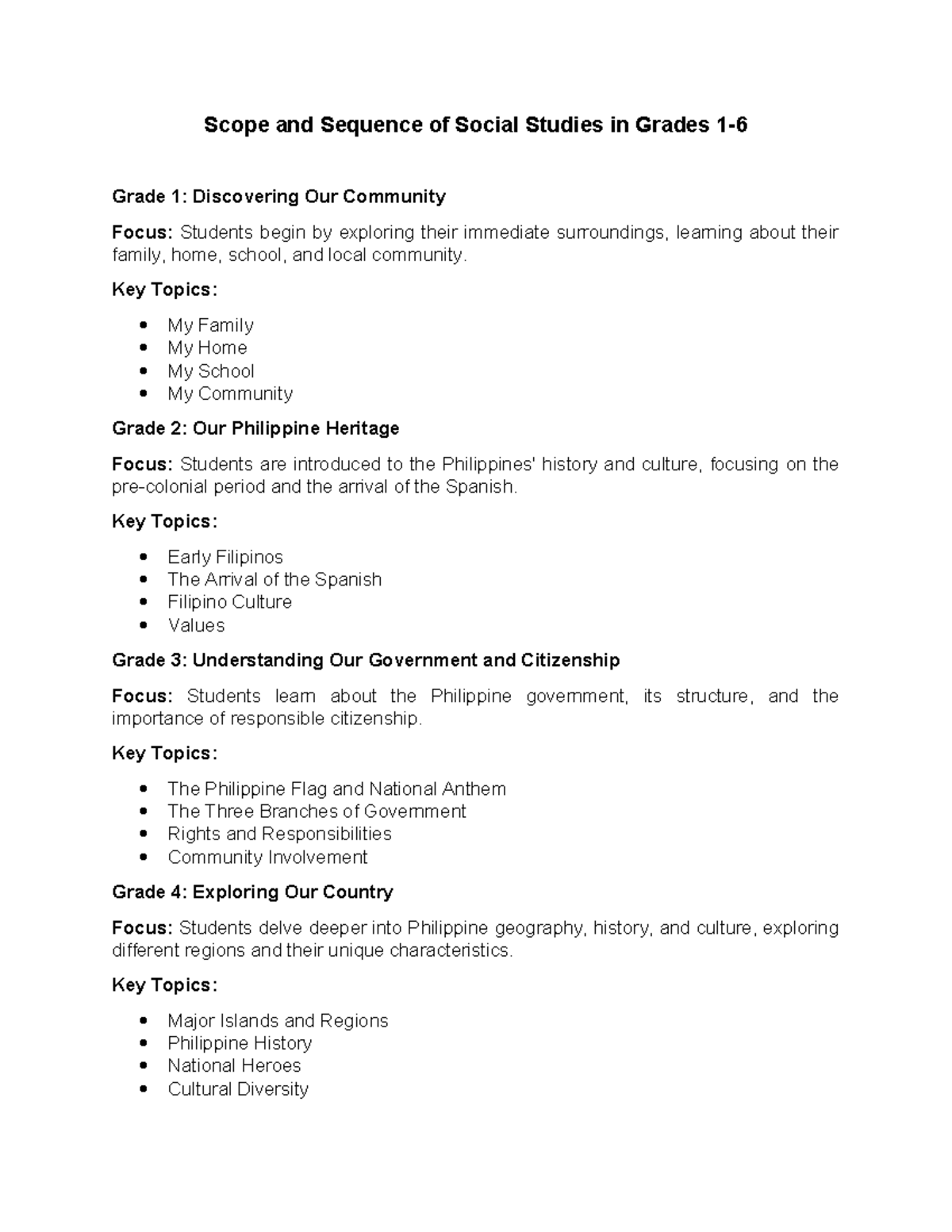 Social Studies Written Report - Scope and Sequence of Social Studies in ...