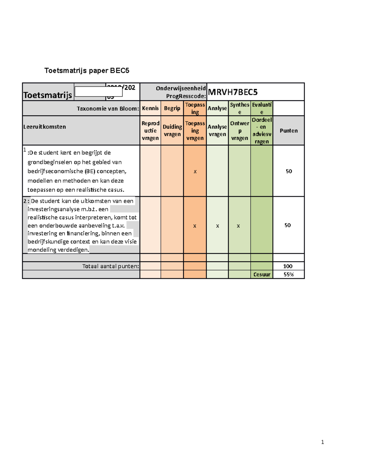 Toetsmatrijs BEC5 2020-2021 - Toetsmatrijs paper BEC Toetsmatrijs 2019/ ...