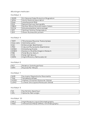 Hoofdstuk 6 Elementaire basistechnieken - Pipetteren Pipetteren ...