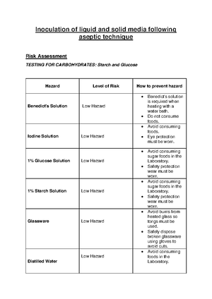 Serial Dilutions Lab Report - Making Serial Dilutions INTRODUCTION ...