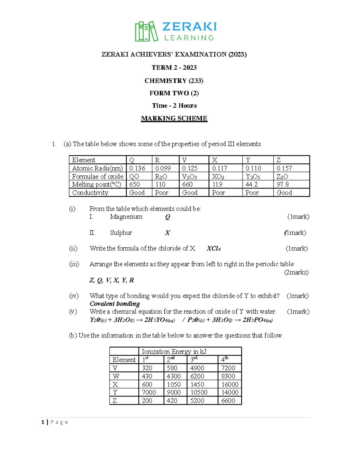Chemistry Paper 2 Marking Scheme Zeraki Achievers 10.0 July 2023 ...