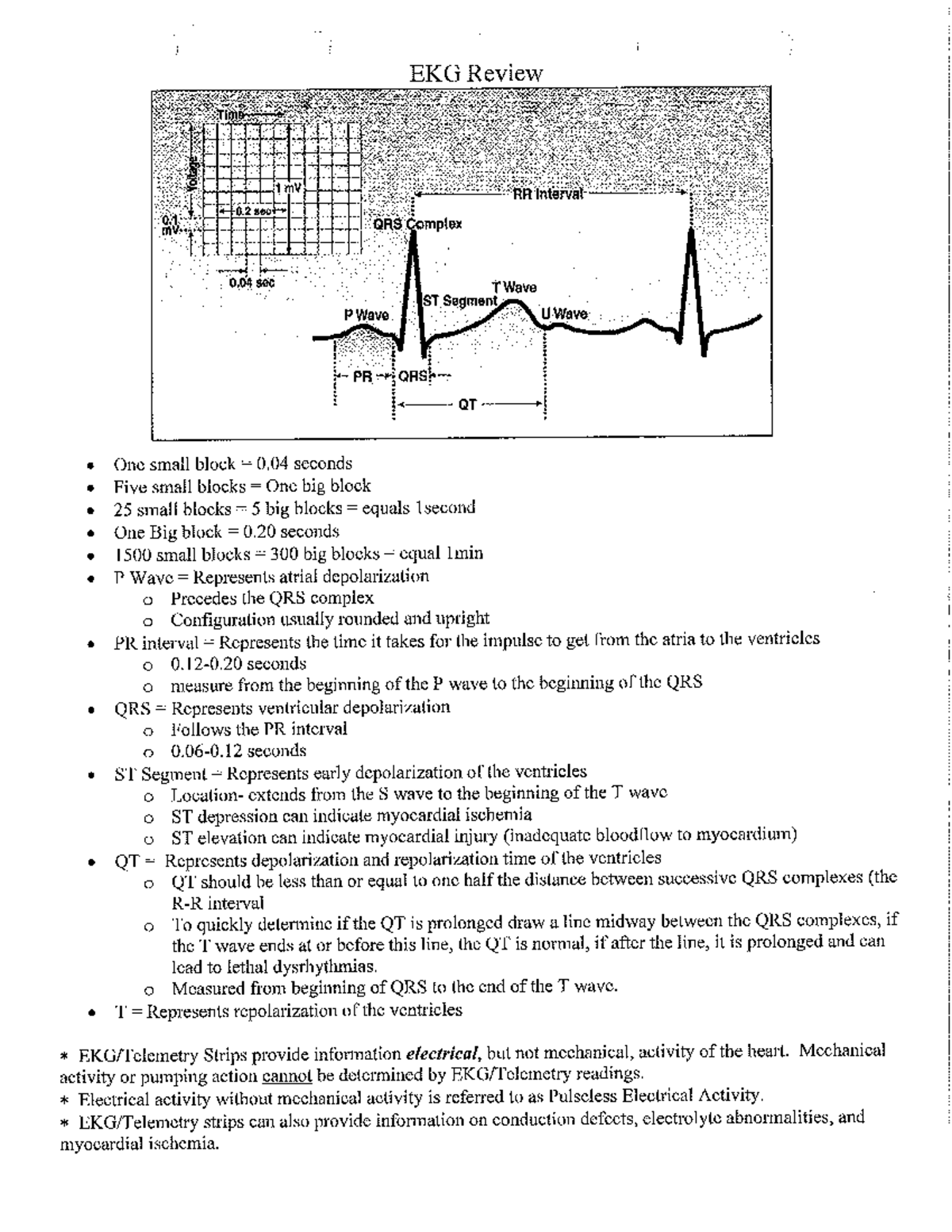 EXG Review packet - EKG - CCNRP - Studocu