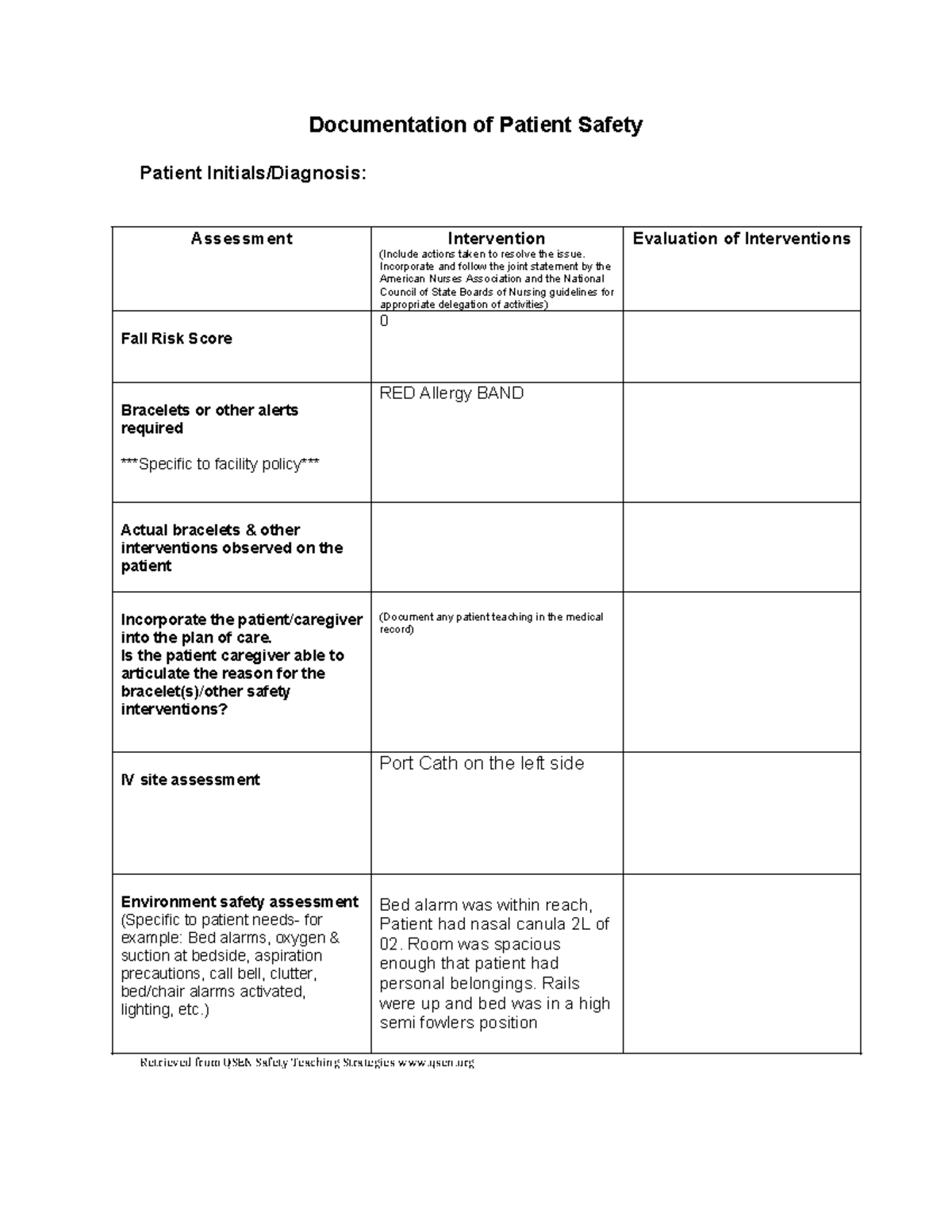 SOS Documentation AC - ok 5/30/23 - Documentation of Patient Safety ...