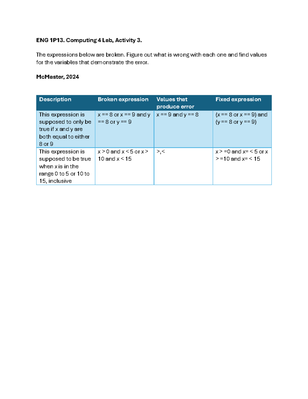 05 Activity 3 - eng - ENG 1P13. Computing 4 Lab, Activity 3. The expressions below are broken ...