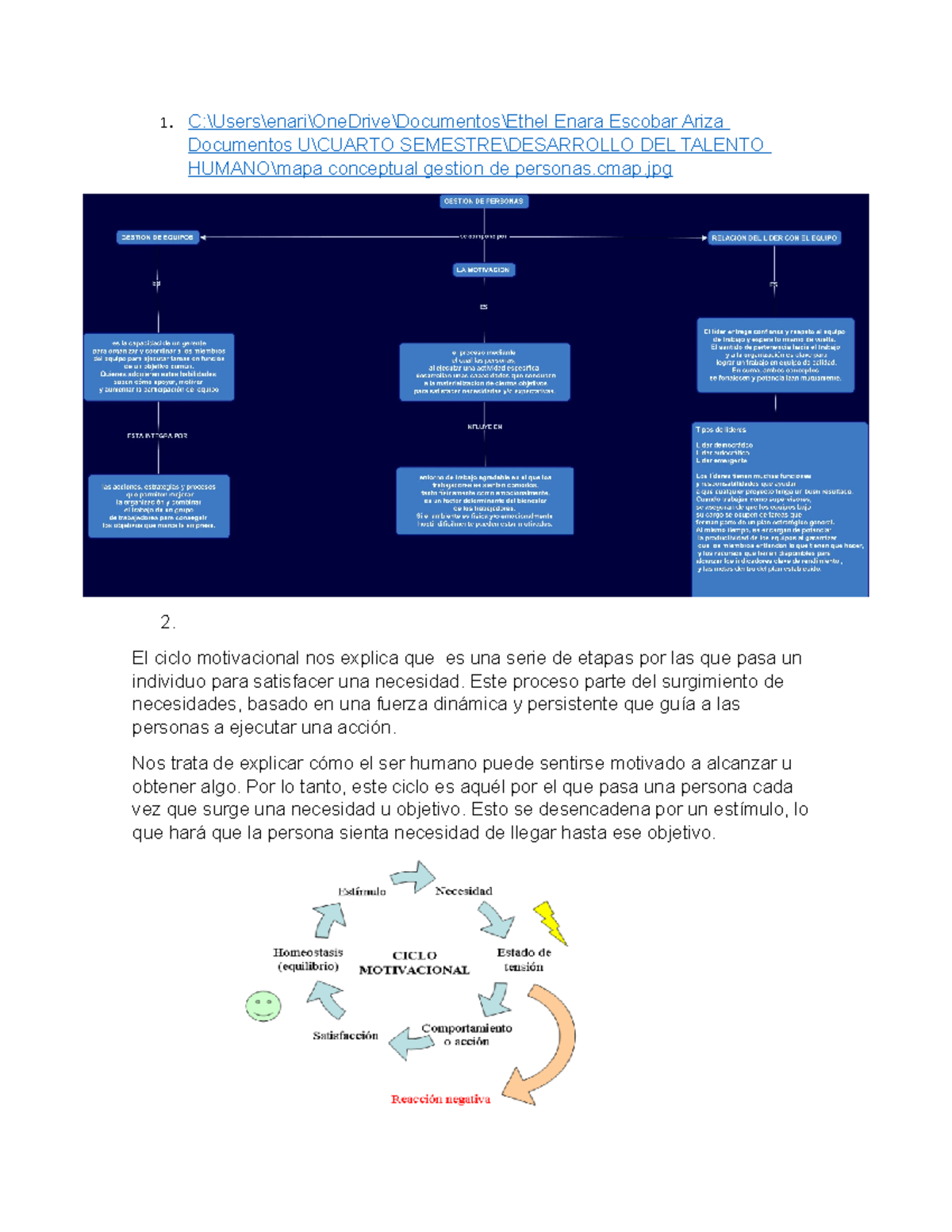 Taller de liderasgo remoto - C:\Users\enari\OneDrive\Documentos\Ethel ...
