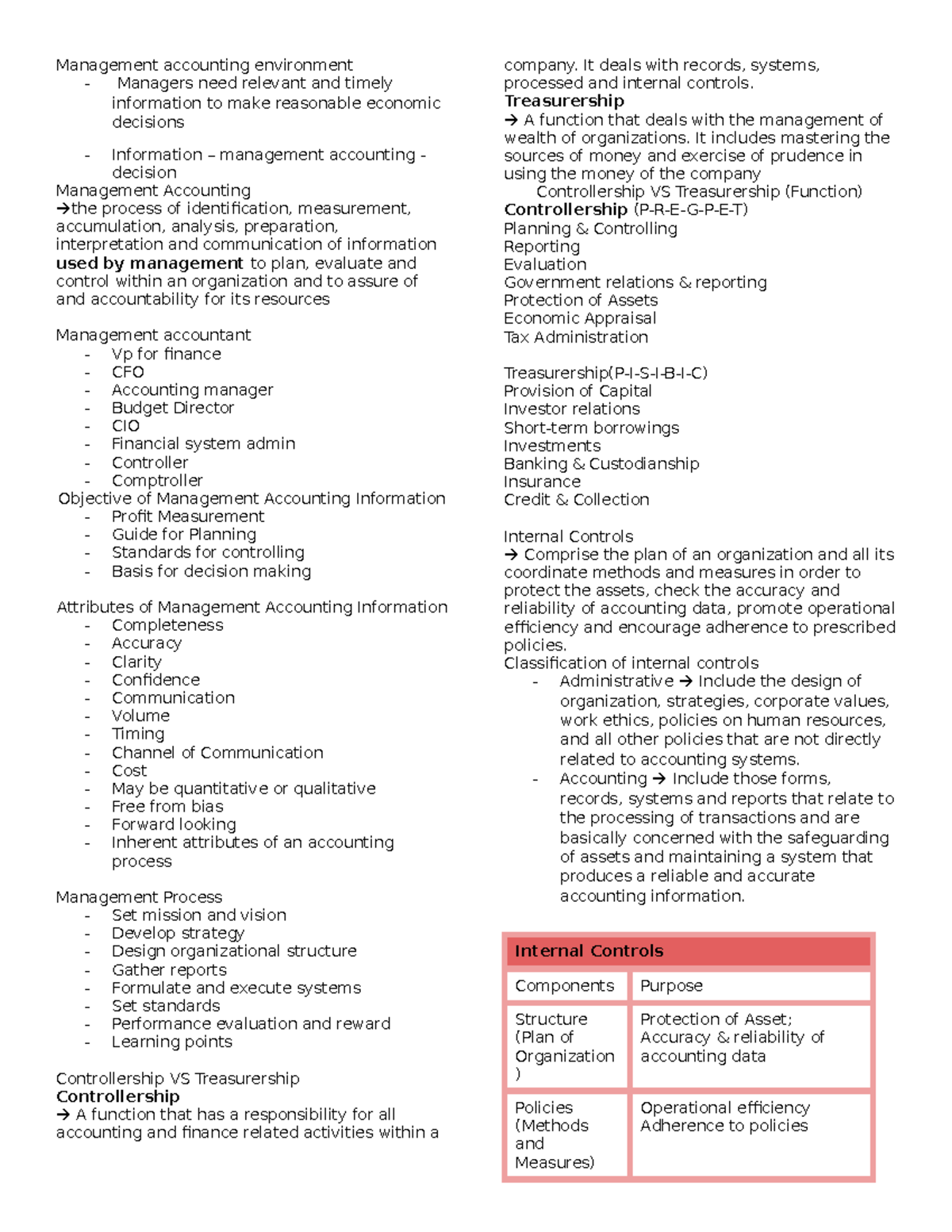 Chapter 2 reviewer Management Accounting Services - Organization and ...