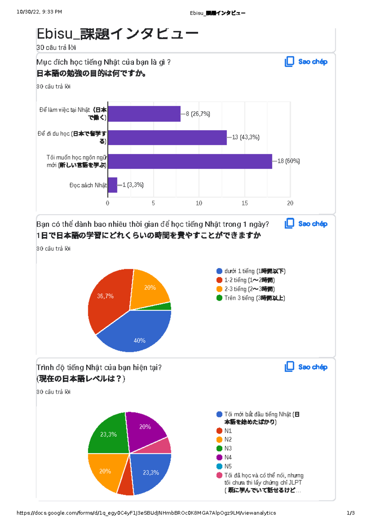 Ebisu 課題インタビュー - sss - 10/30/22, 9:33 PM Ebisu_課題インタビュー - Studocu