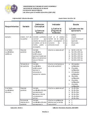 Tarea 4.2 lab bases biometrico 1 pdf - Tarea 4 Recuento y presentación de datos. Universidad ...