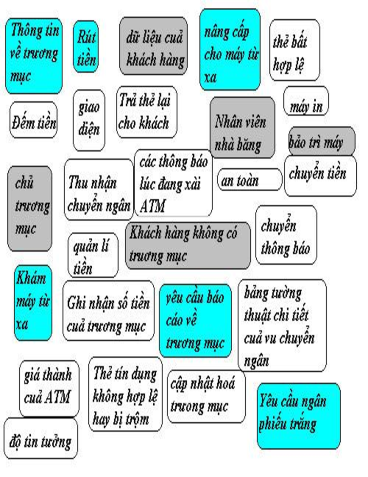 Các Phương Pháp Suy Luận và Sáng Tạo - Các Ph±¡ng Pháp Suy Lu¿n v‡ S·ng T¿o Chia s¿ ebook ...