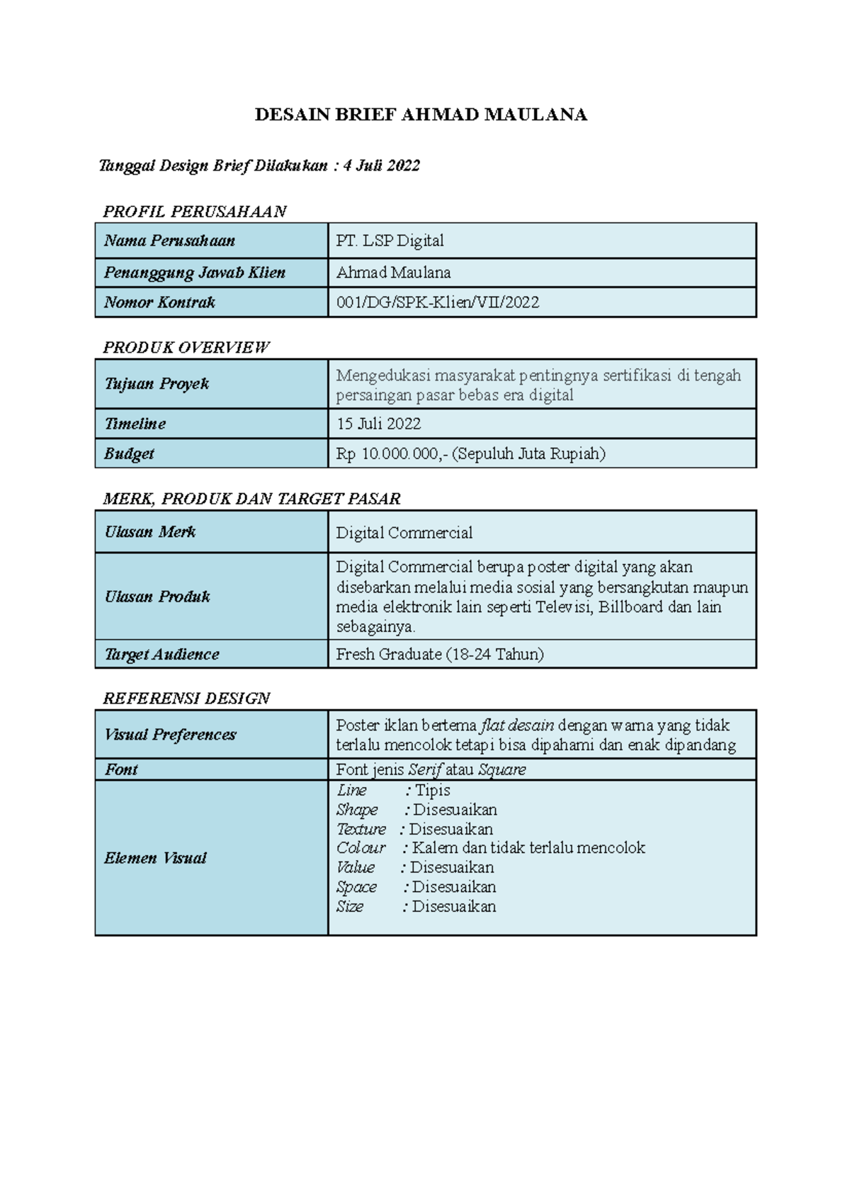 Desain brief - DESAIN BRIEF AHMAD MAULANA Tanggal Design Brief ...