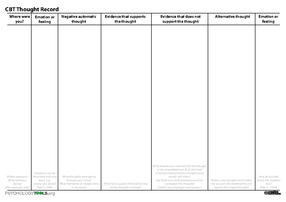 CBT Thought Record - tool for CBT - Where were you? Emotion or feeling ...
