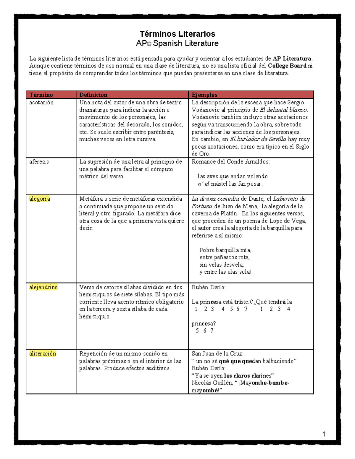 Terminos Literarios - Investigación - Términos Literarios AP© Spanish ...