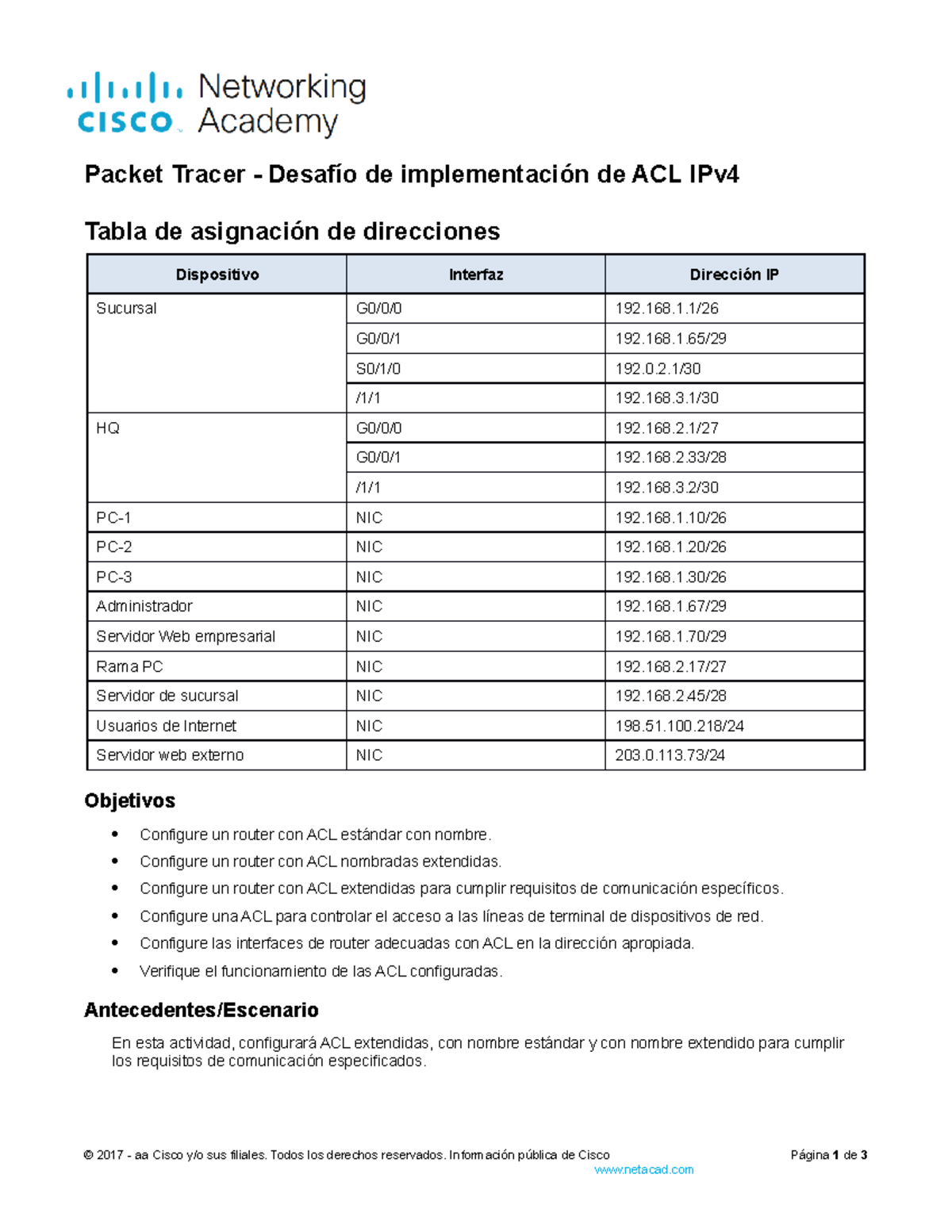 5.5.1 Packet Tracer - IPv4 ACL Implementation Challenge - Packet Tracer - Desafío de ...