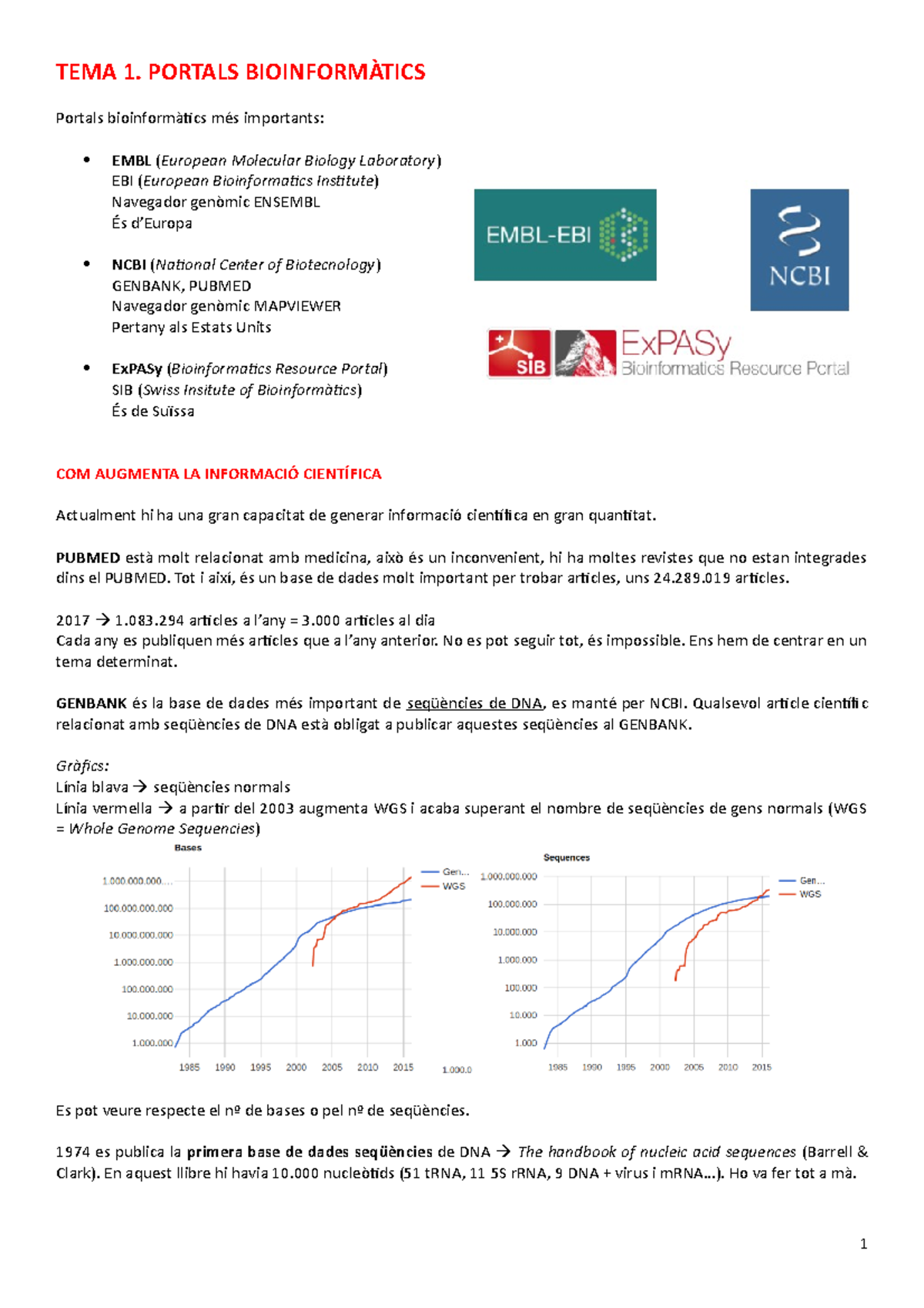 TEMA 1 - Lecture notes 1 - TEMA 1. PORTALS Portals importants: EMBL ...
