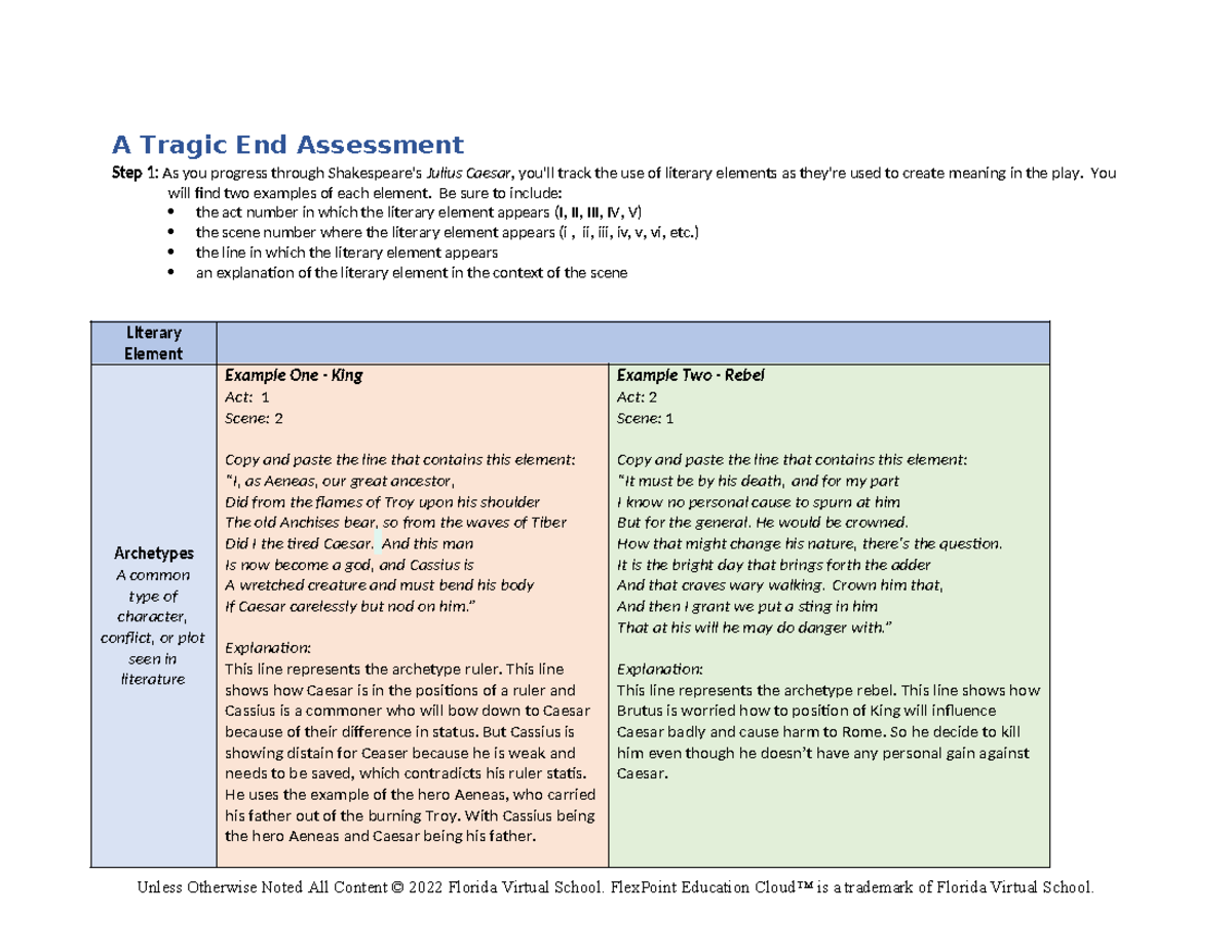 1.06 A Tragic End - module 1 lesson 6 - A Tragic End Assessment Step 1 ...
