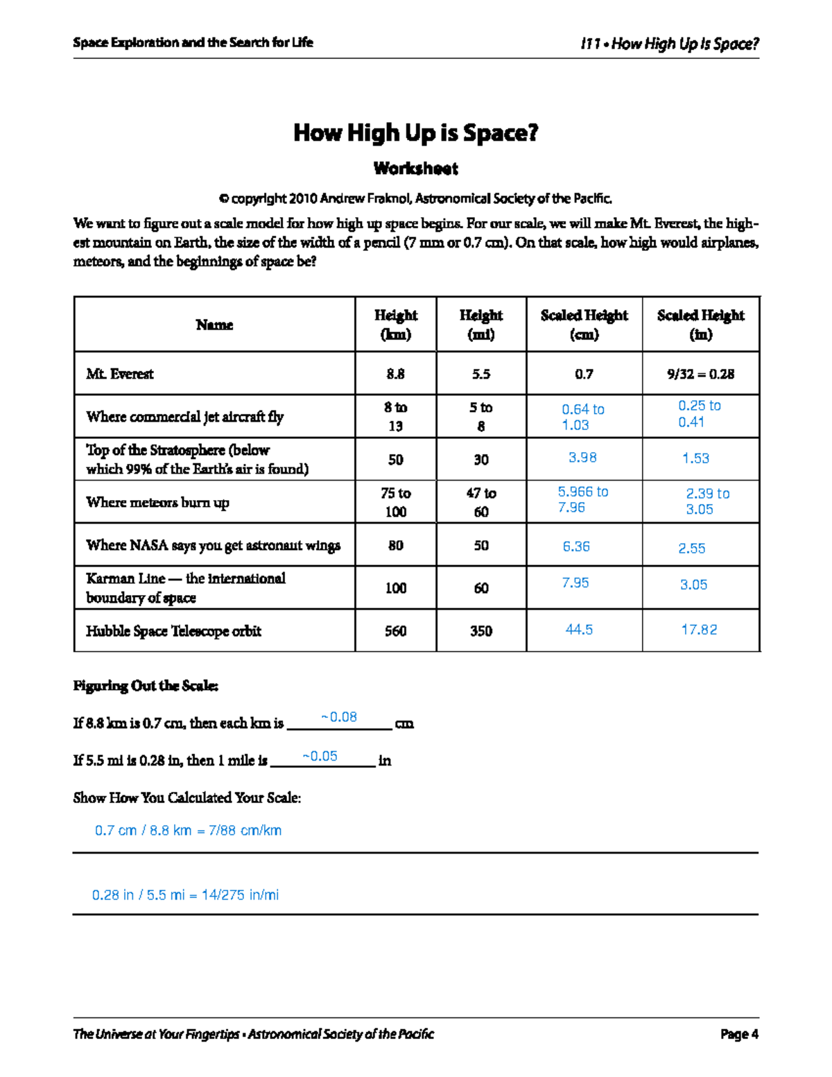 How high up is space - ... - AE 201 - Studocu