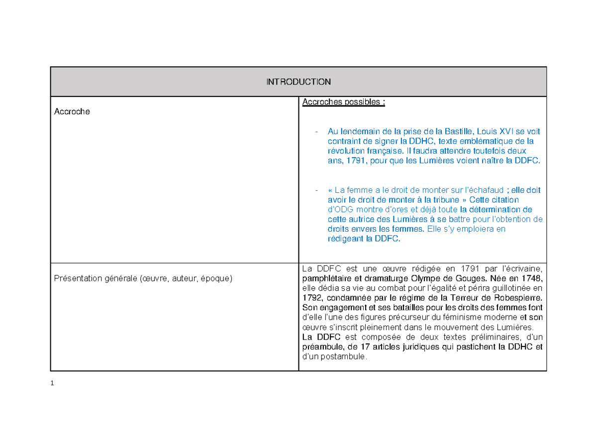 Analyse Lineaire N° 2 ODG Preambule - INTRODUCTION Accroche Accroches ...