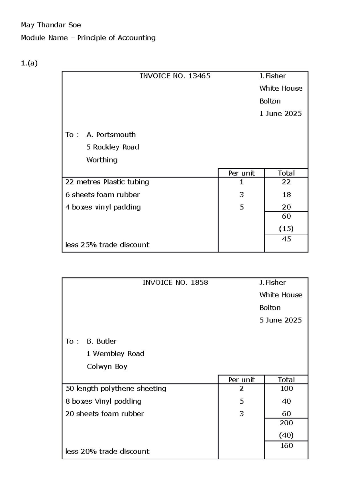 May Thandar Soe Acc 9 - study - May Thandar Soe Module Name – Principle ...