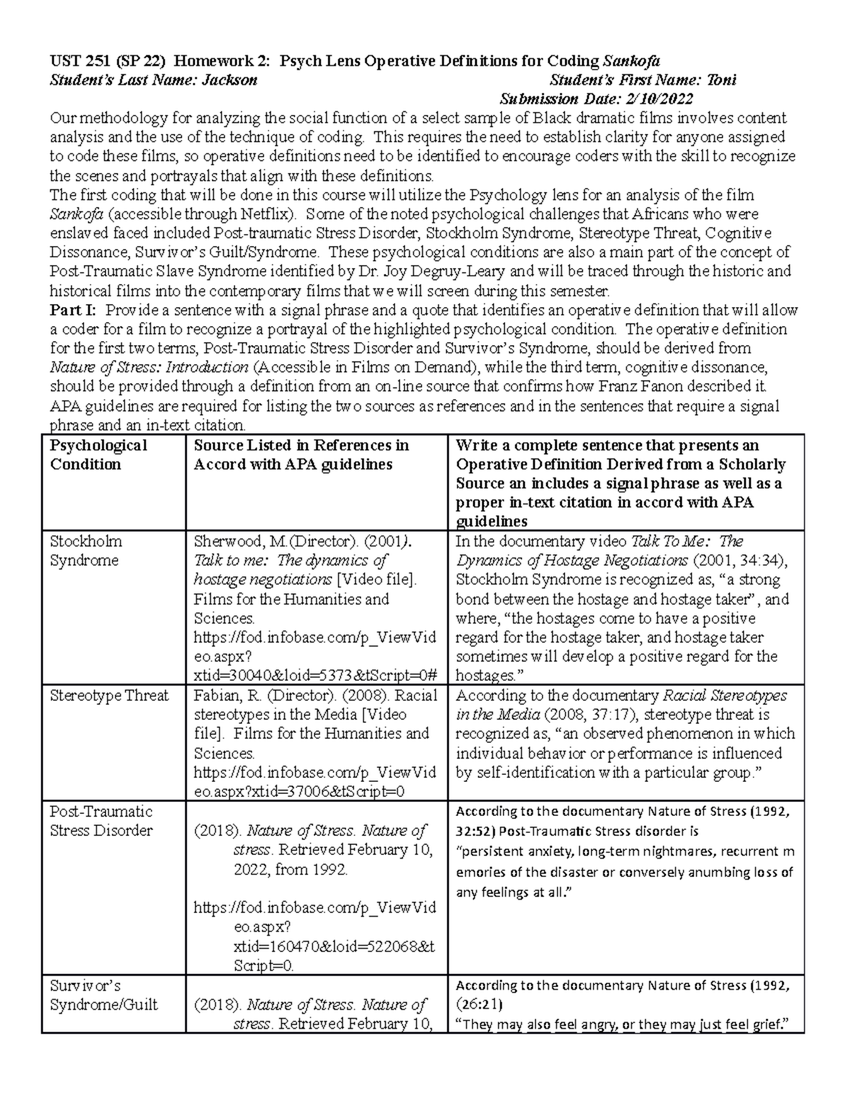 UST 251 SP 22 HW 2 Operative Definitions complete - UST 251 (SP 22 ...