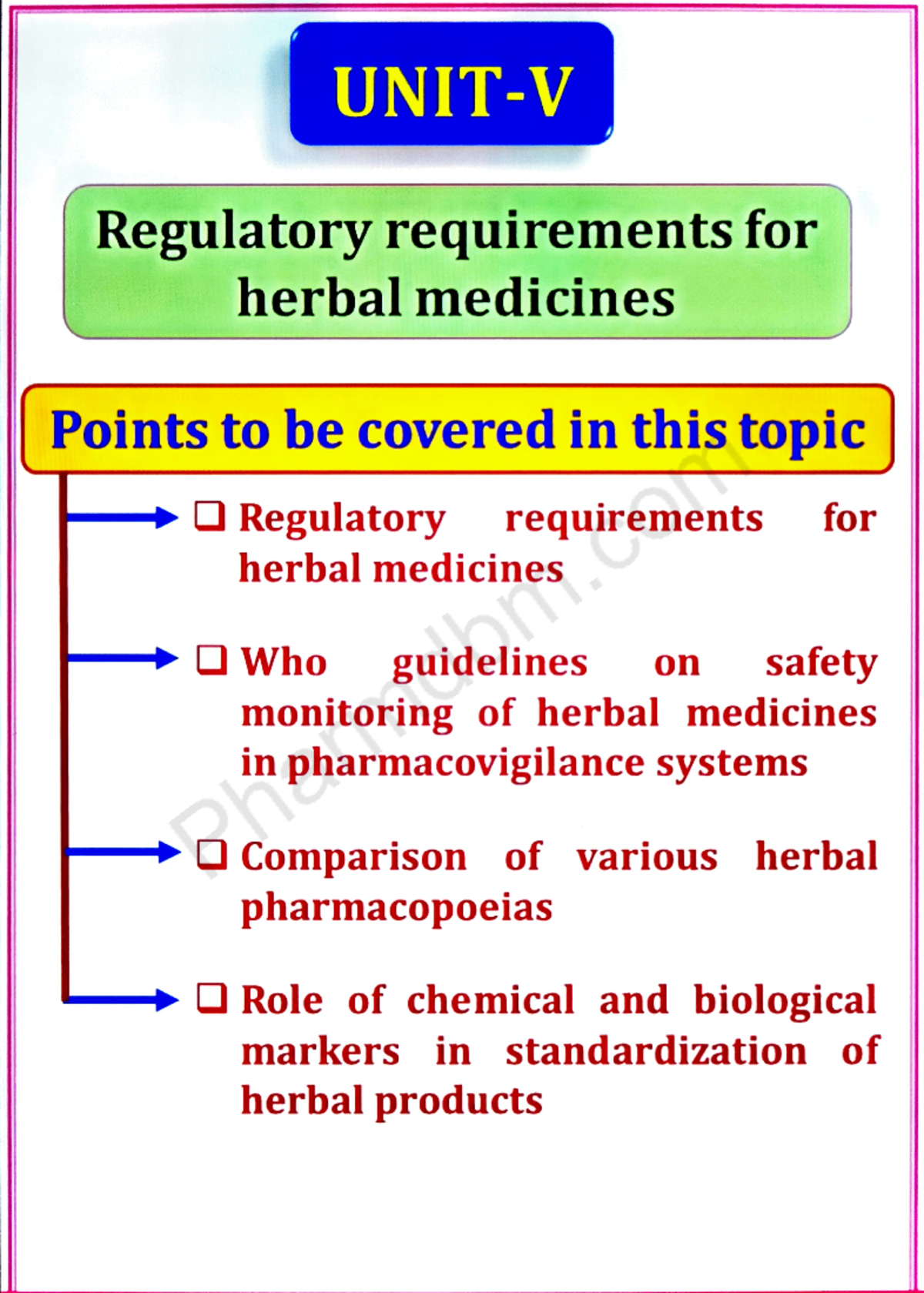 QC and Standardization of Herbal unit 5 - UNIT-V Regulatory ...