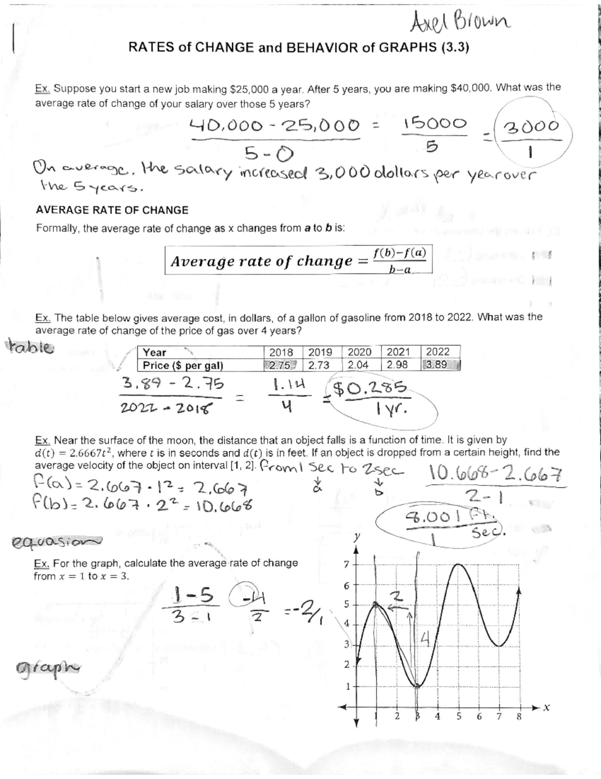 1470.3 - 1470 - 3.3 NOTES 1/4 - 3.3 Rates of Change and Behavior of ...