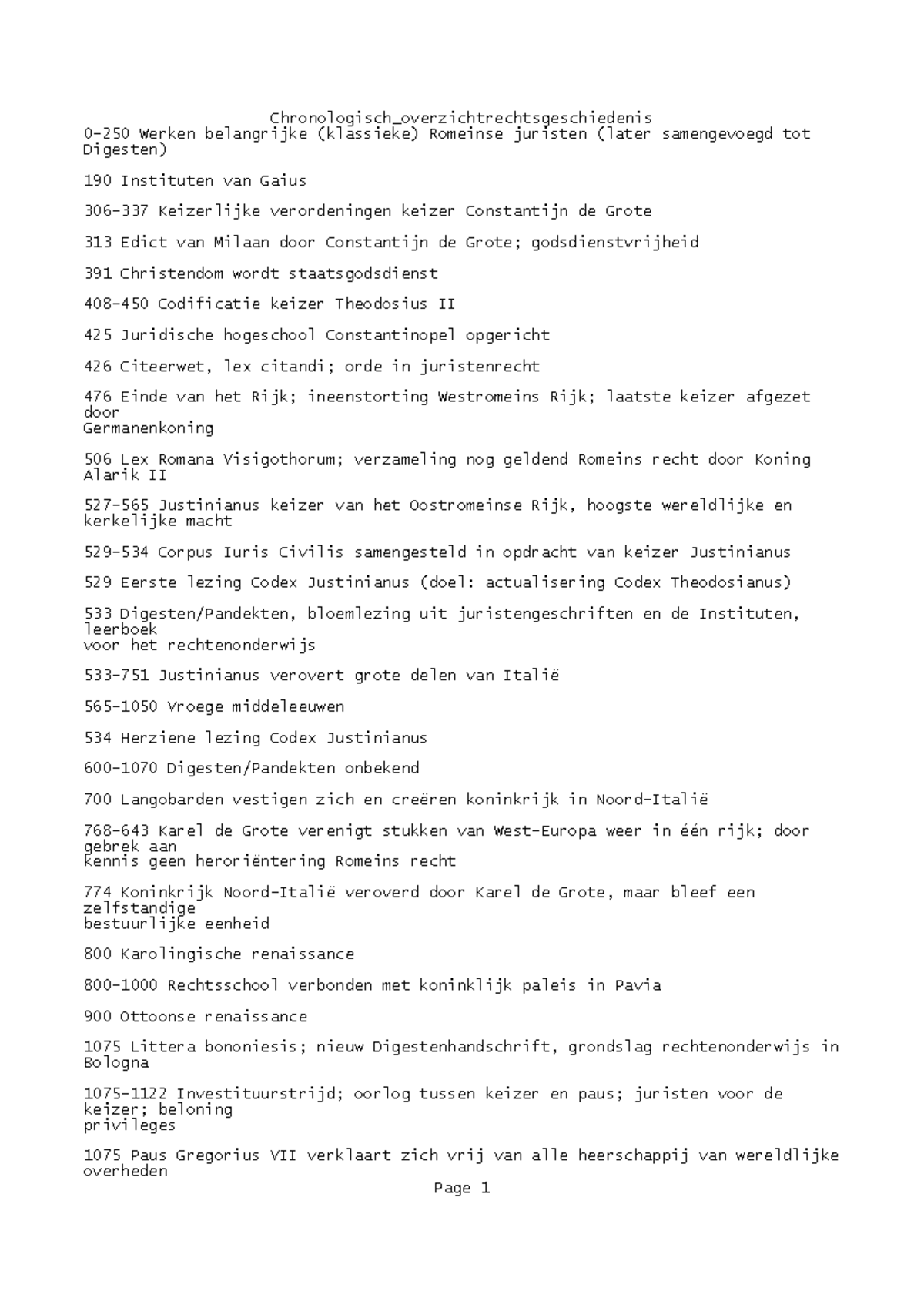 Chronologisch overzicht rechtsgeschiedenis - Chronologisch ...
